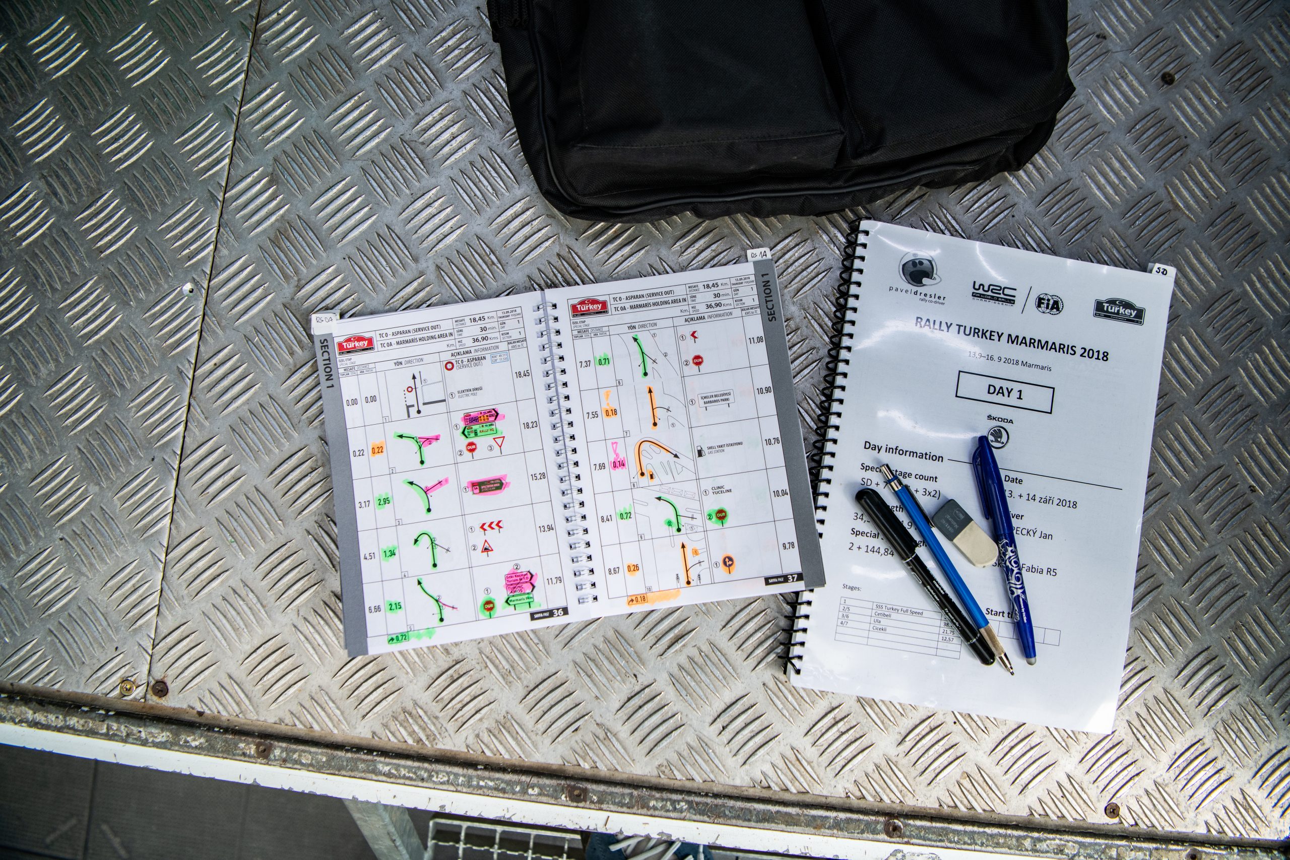 Secrets of a rally navigator - Škoda Storyboard