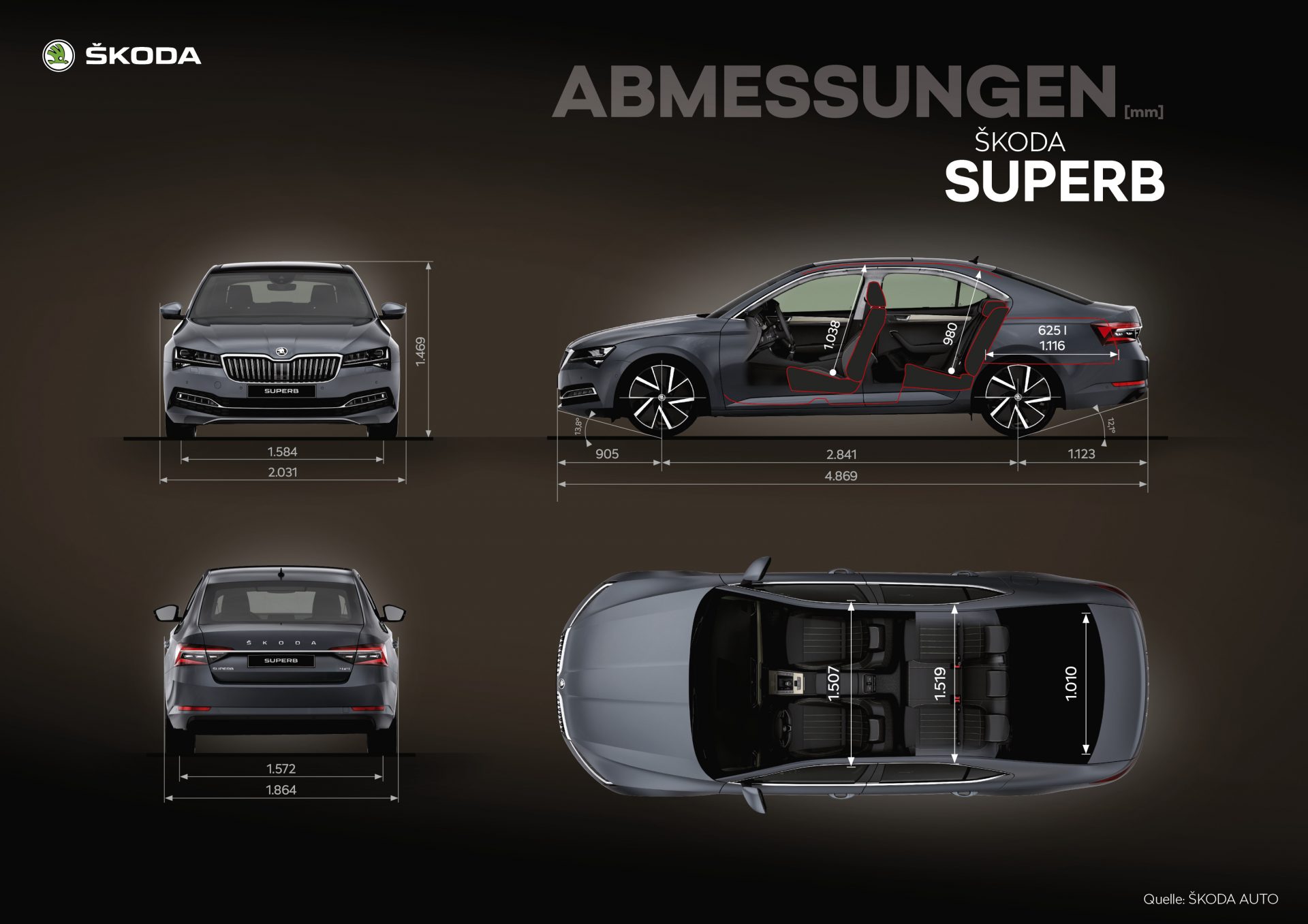 Skoda Superb Abmessungen