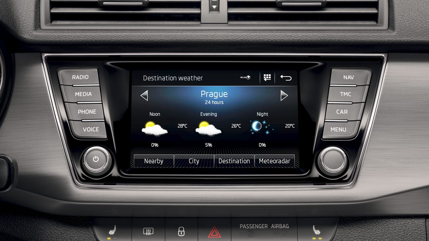 ŠKODA Connect - ŠKODA Storyboard