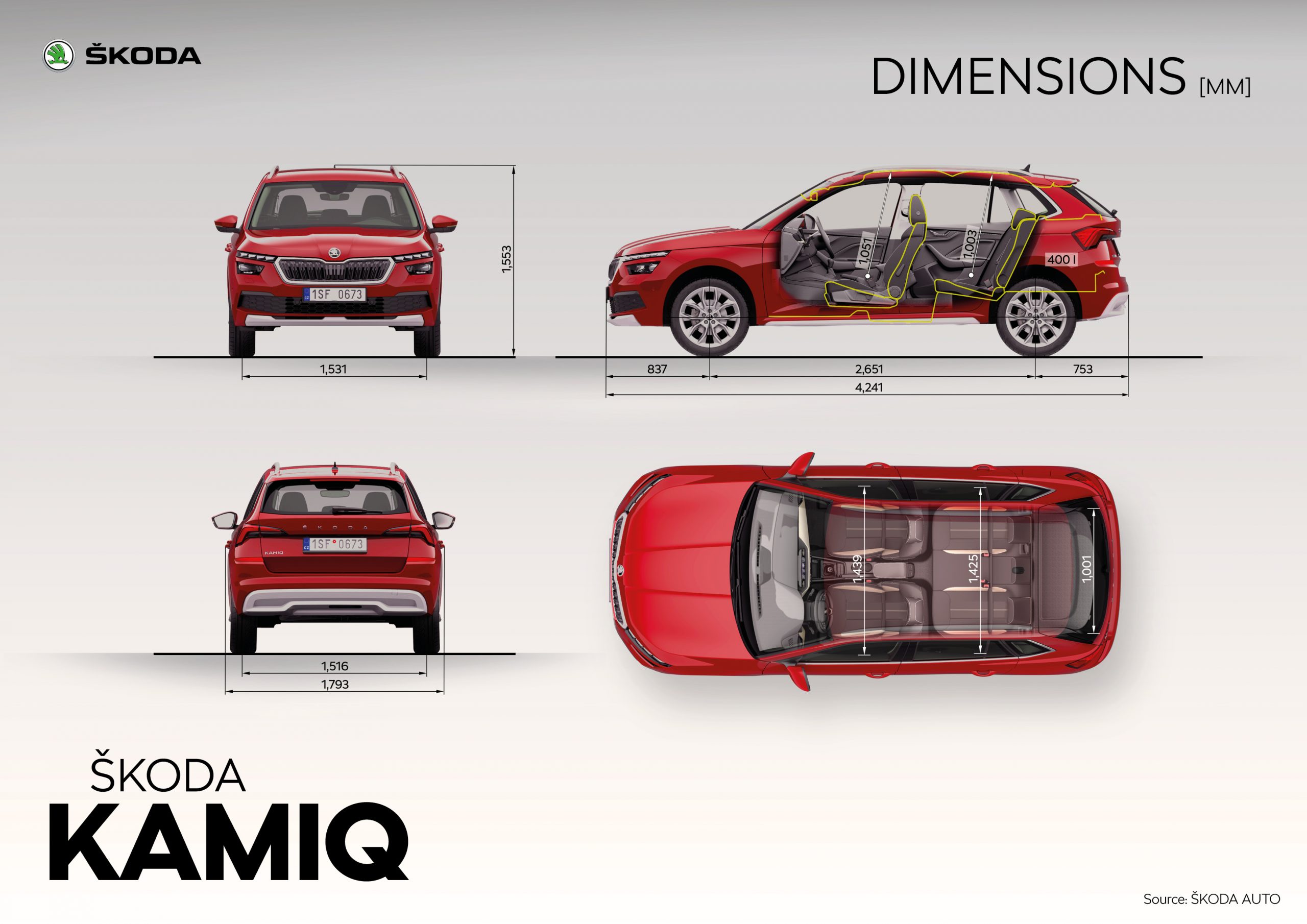 Skoda Kamiq Kofferraum Masse