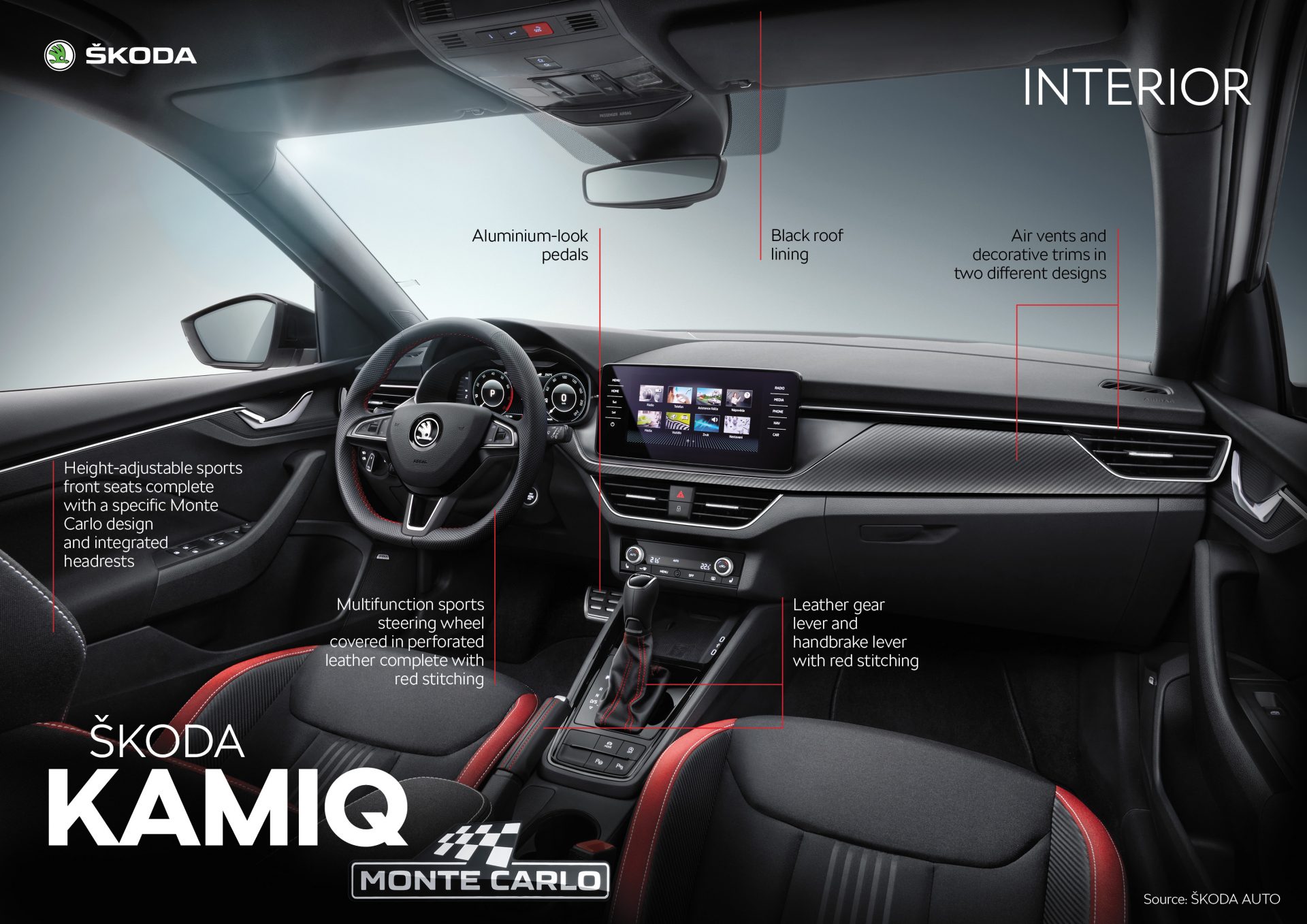 Luxus Skoda Kamiq Monte Carlo Innenraum Fotos