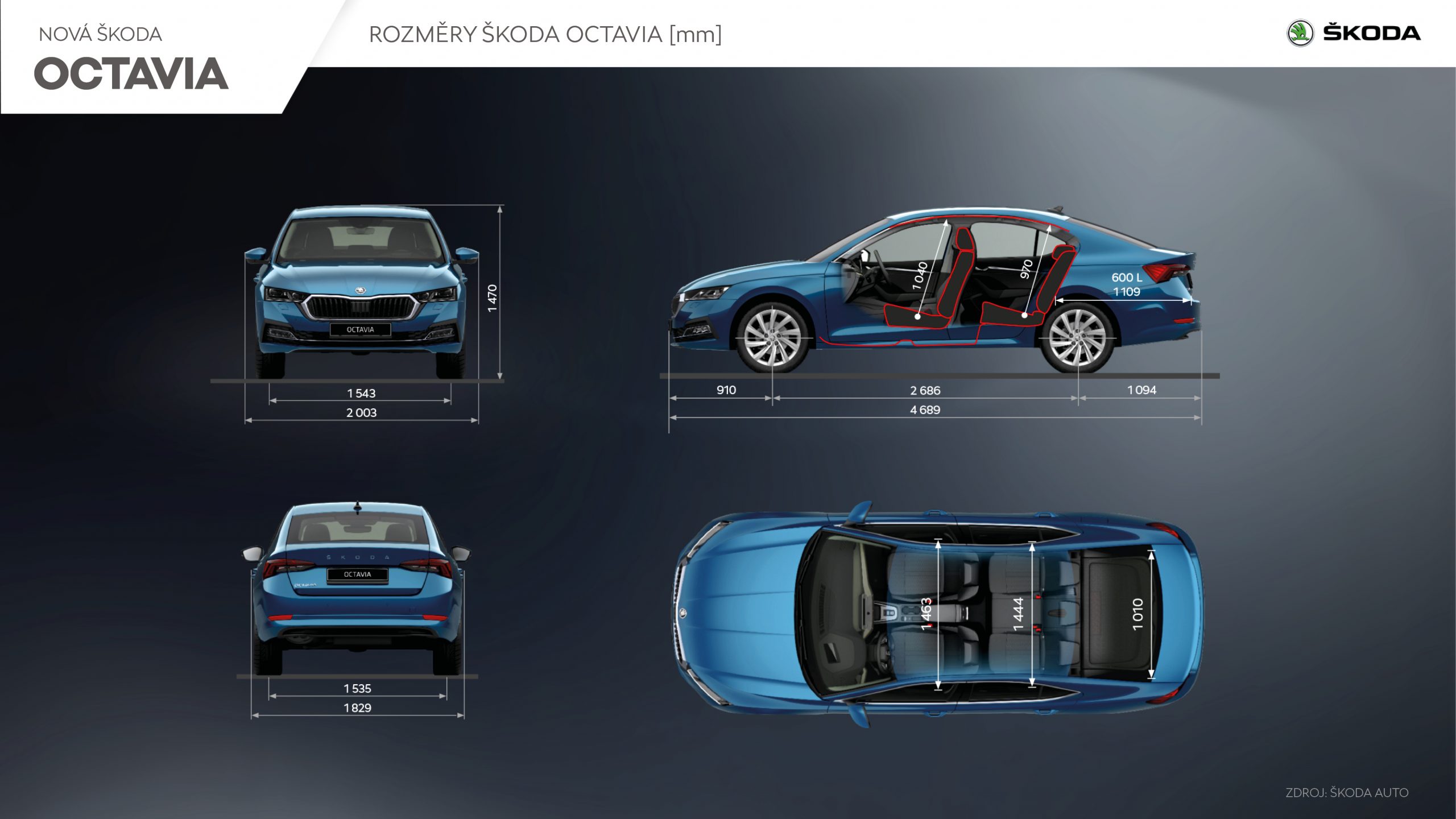 ŠKODA OCTAVIA - Infografika - Škoda Storyboard
