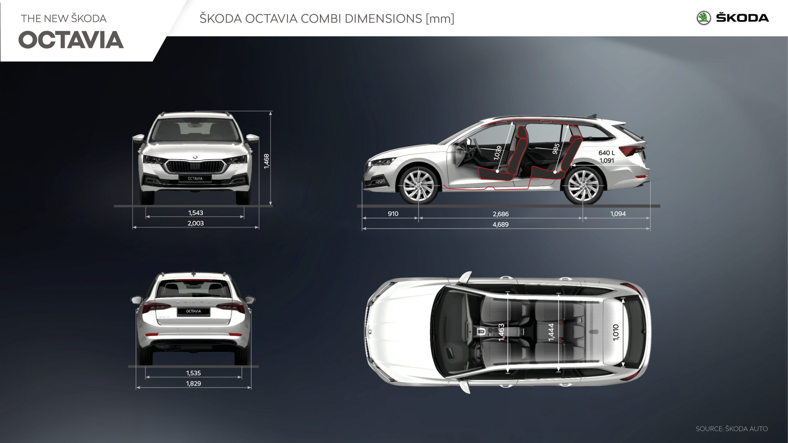 ŠKODA OCTAVIA - Infographic - Škoda Storyboard