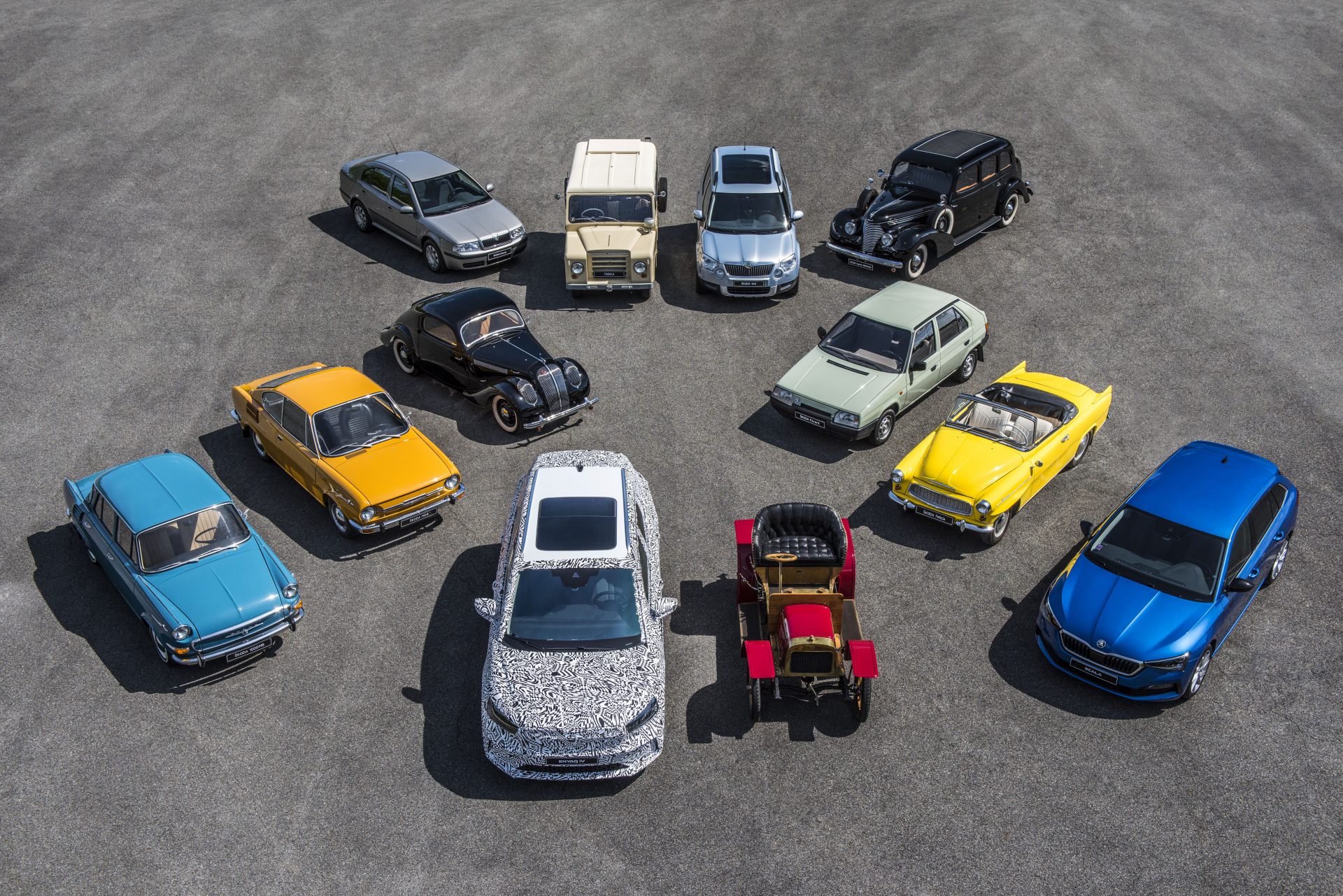 125 years of ŠKODA: A journey through time with twelve automotive ...