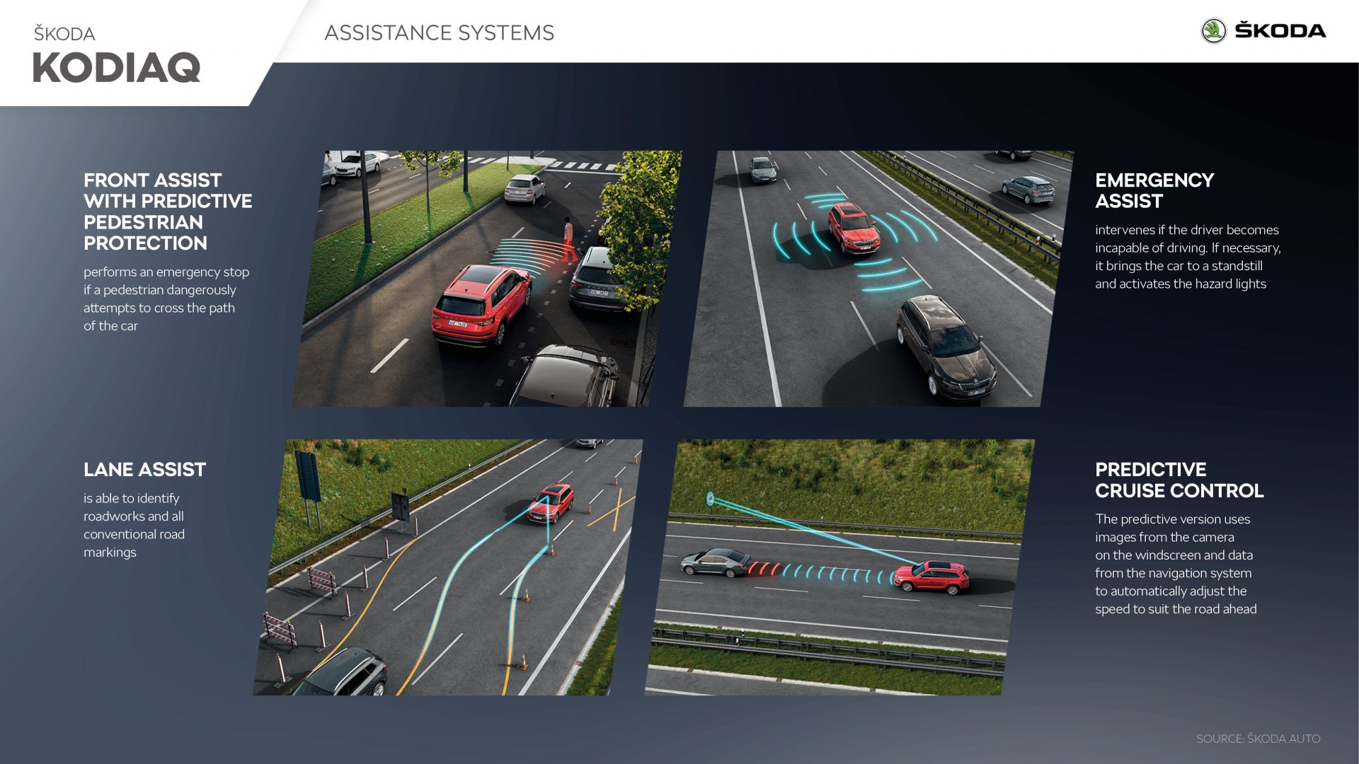 Safety: Travel Assist and up to nine airbags - ŠKODA Storyboard