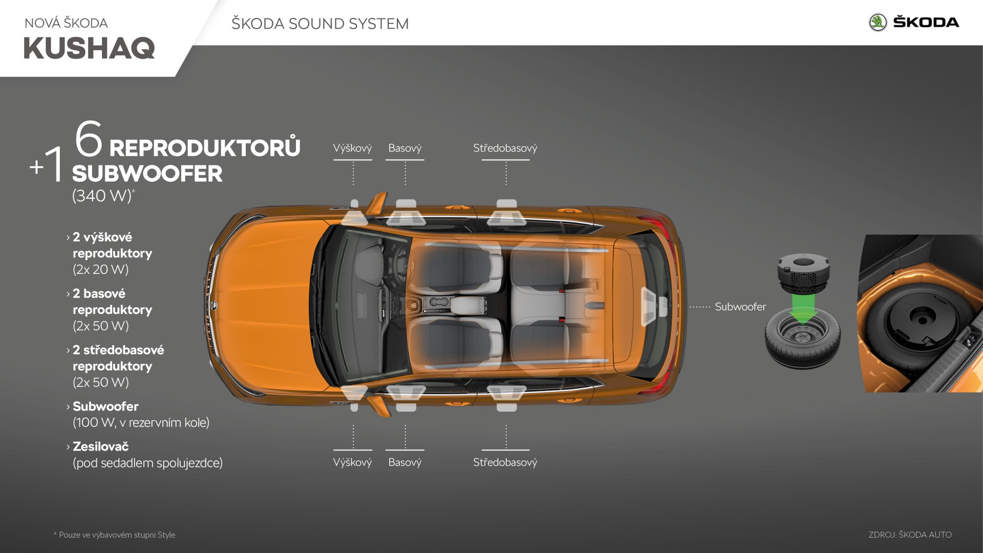 Konektivita: dva infotainment systémy a bohatá nabídka online služeb ...