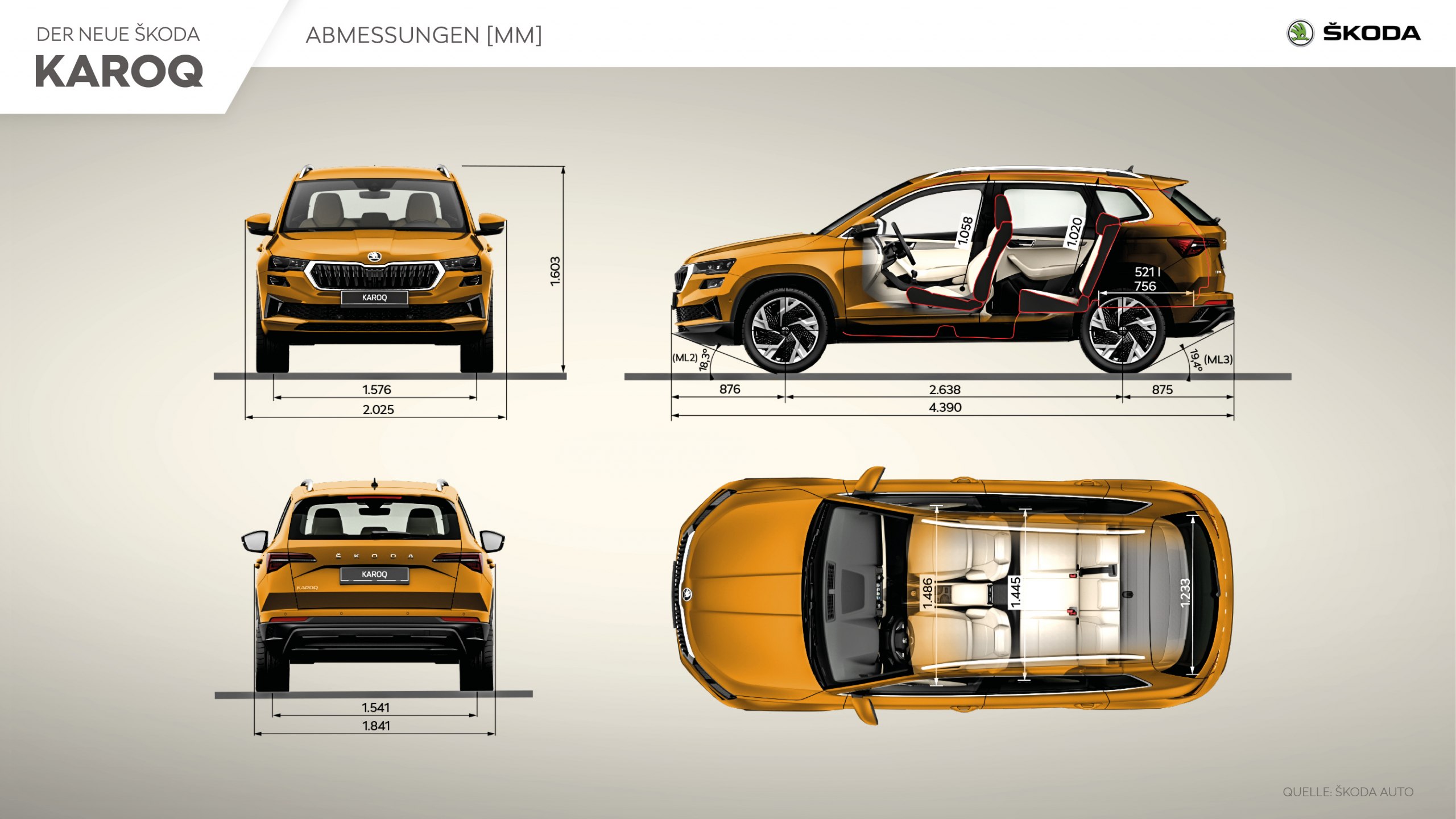 Abmessungen Skoda Karoq