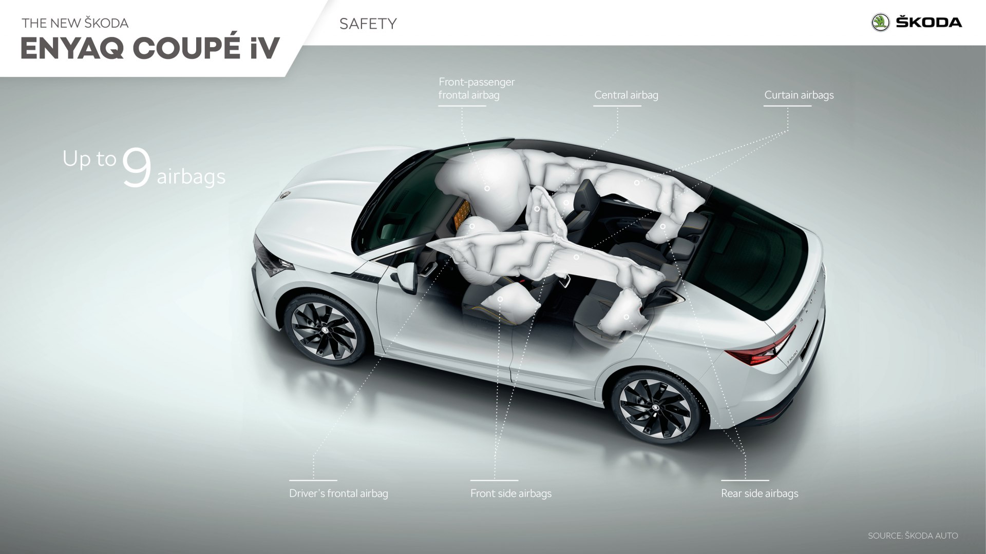 Safety: head-up display with augmented reality and advanced assistance ...