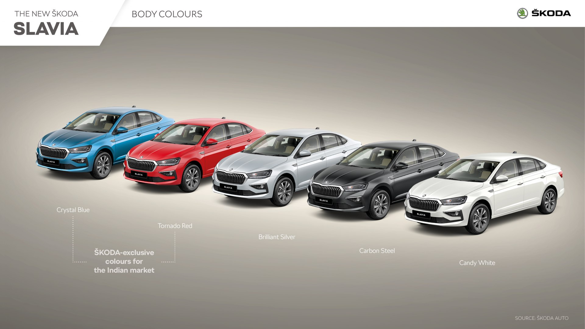 Exterior: elegant design and generous amounts of space - Škoda Storyboard