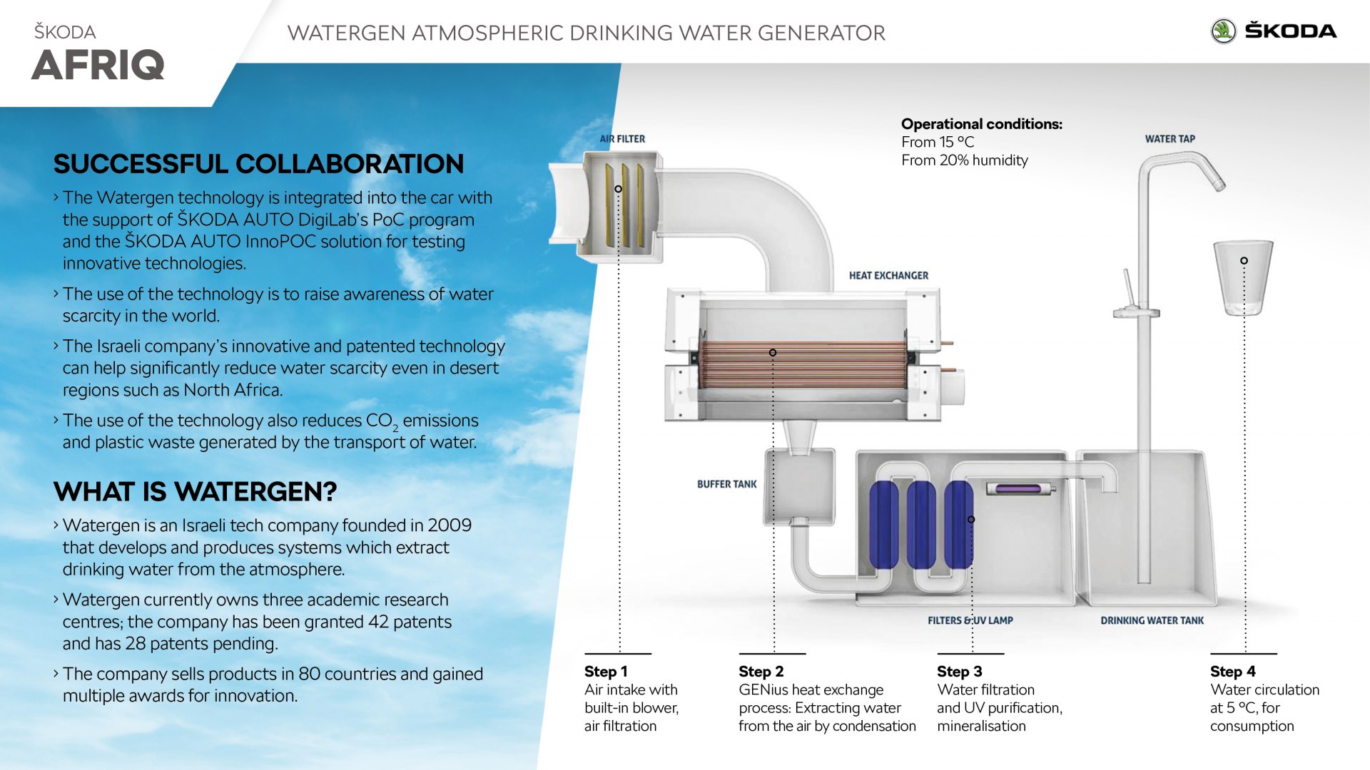 Watergen: Fresh and filtered water extracted from humidity in the air ...
