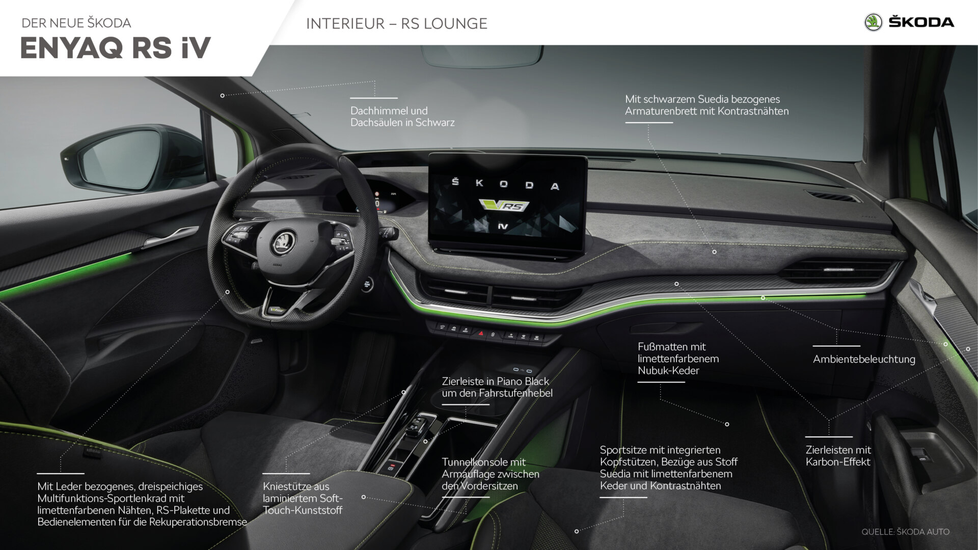 ŠKODA ENYAQ RS iV: Nachhaltiger Topsportler - Škoda Storyboard