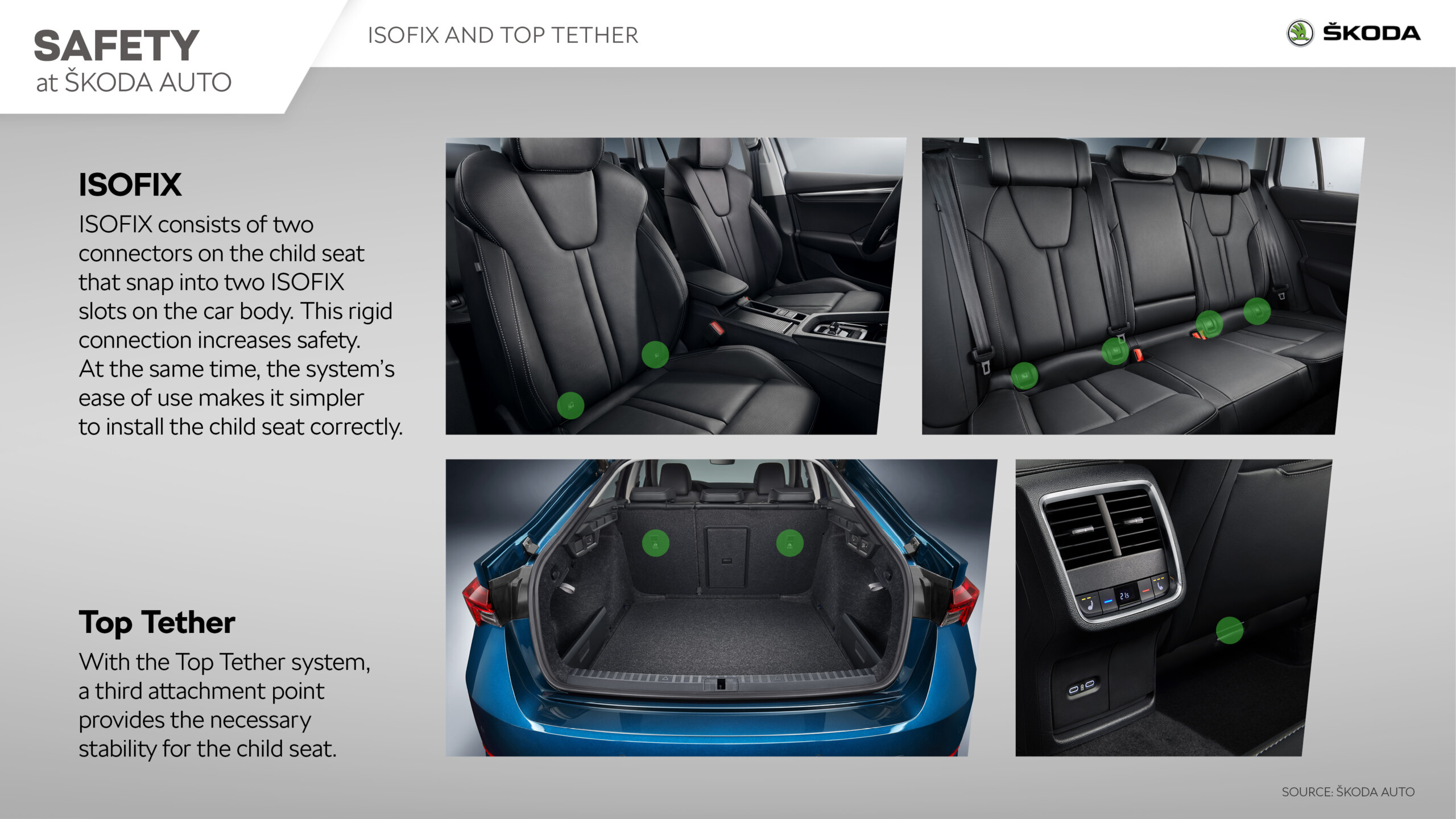 Five stars back to back: ŠKODA prioritises safety - Škoda Storyboard