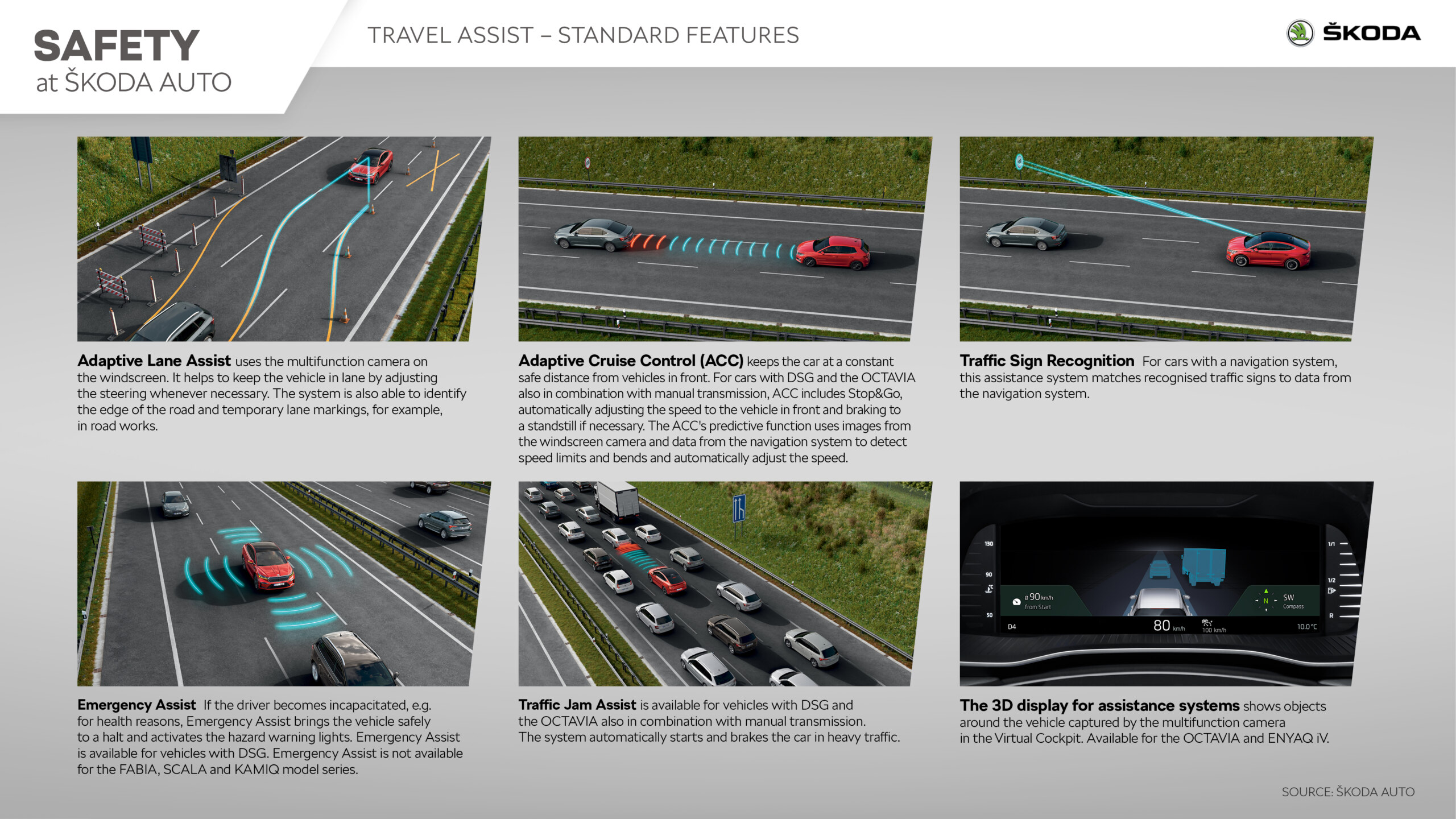 Five stars back to back: ŠKODA prioritises safety - Škoda Storyboard