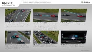 Five stars back to back: ŠKODA prioritises safety - Škoda Storyboard