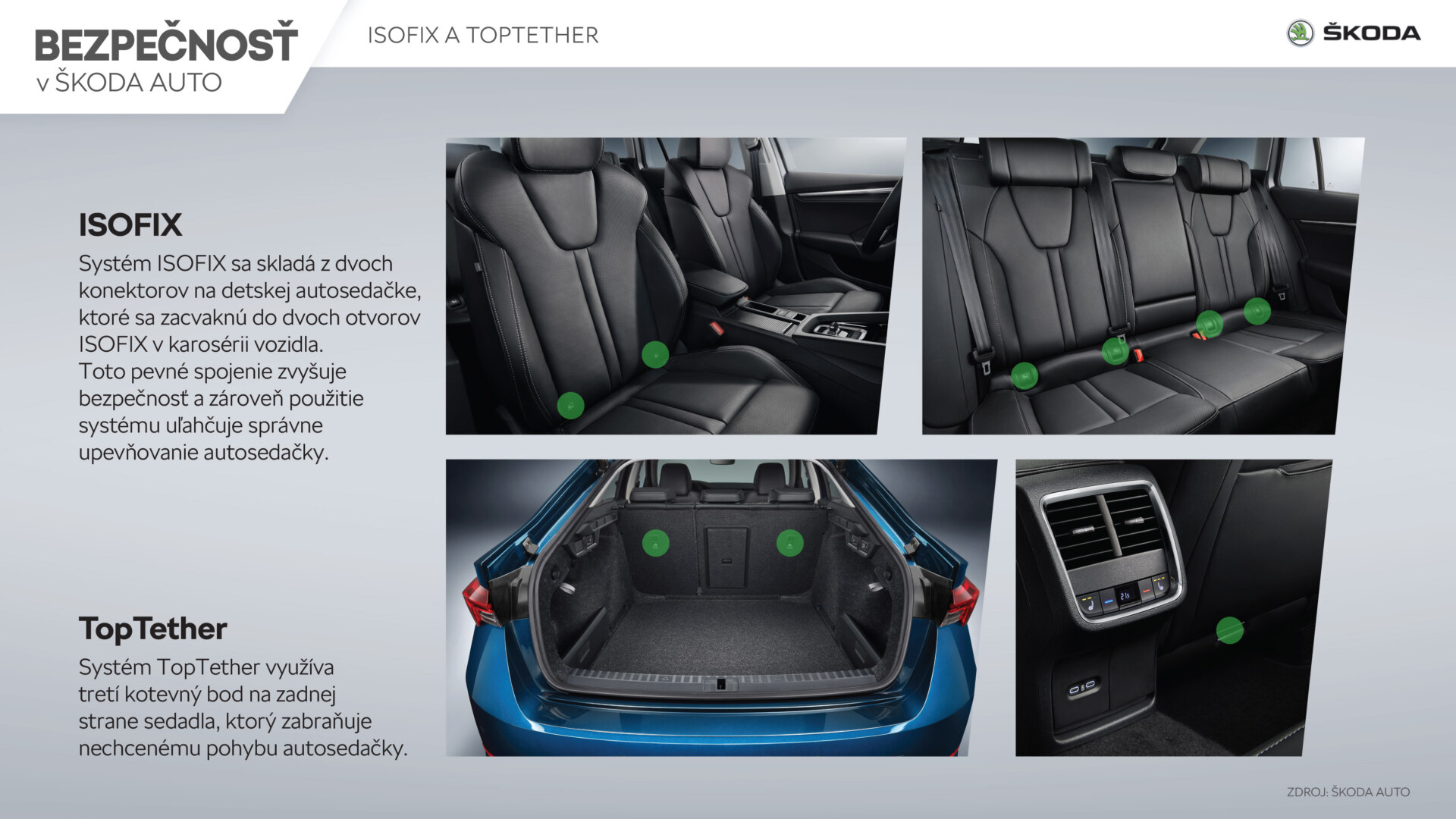 Infografika - Isofix a Top-Tether - Škoda Storyboard