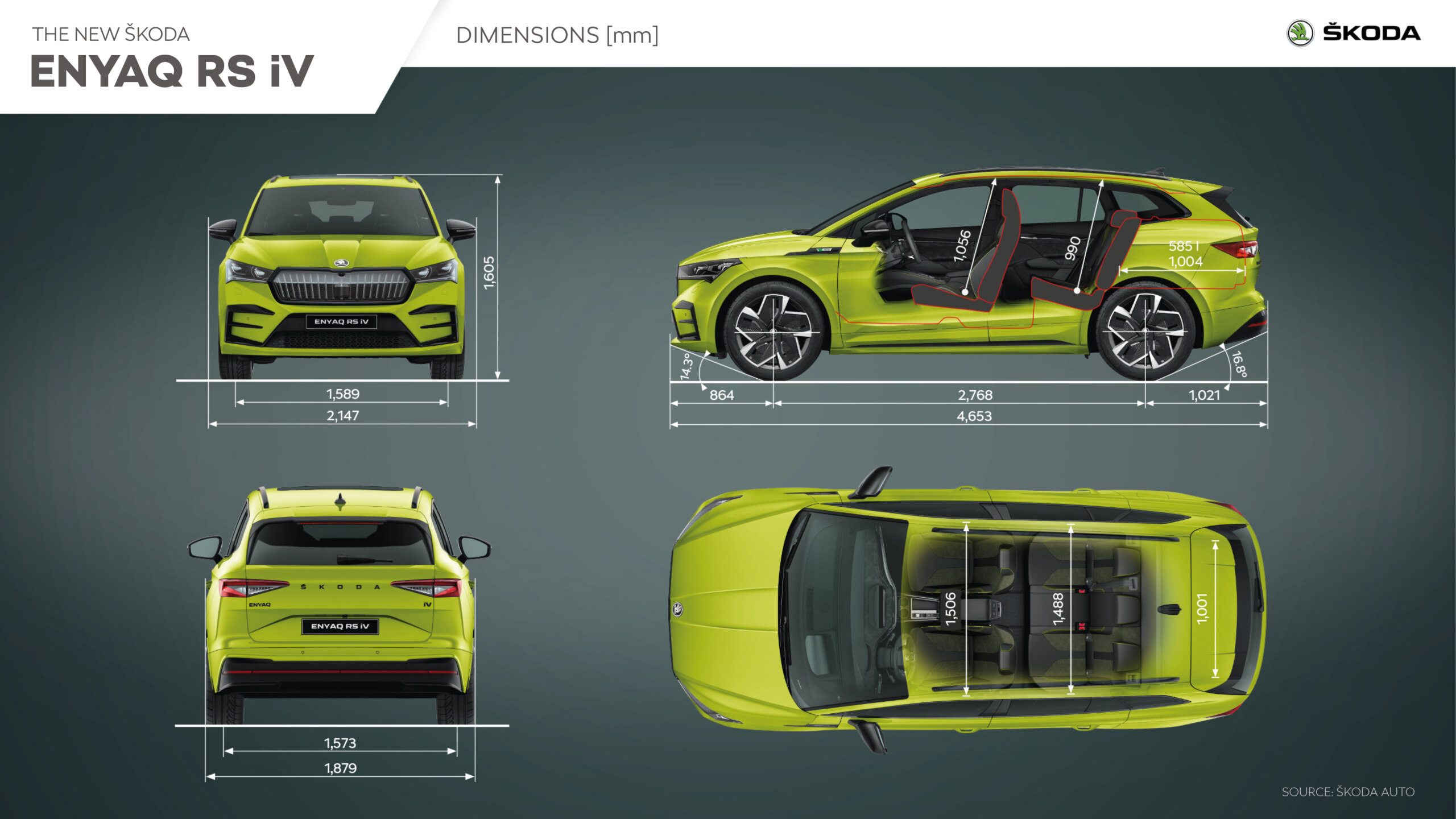 Skoda Enyaq Kofferraum Masse
