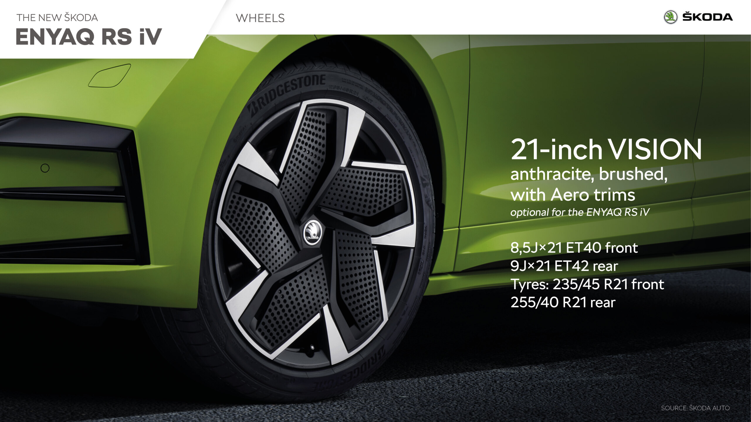 Infographics - Škoda Storyboard