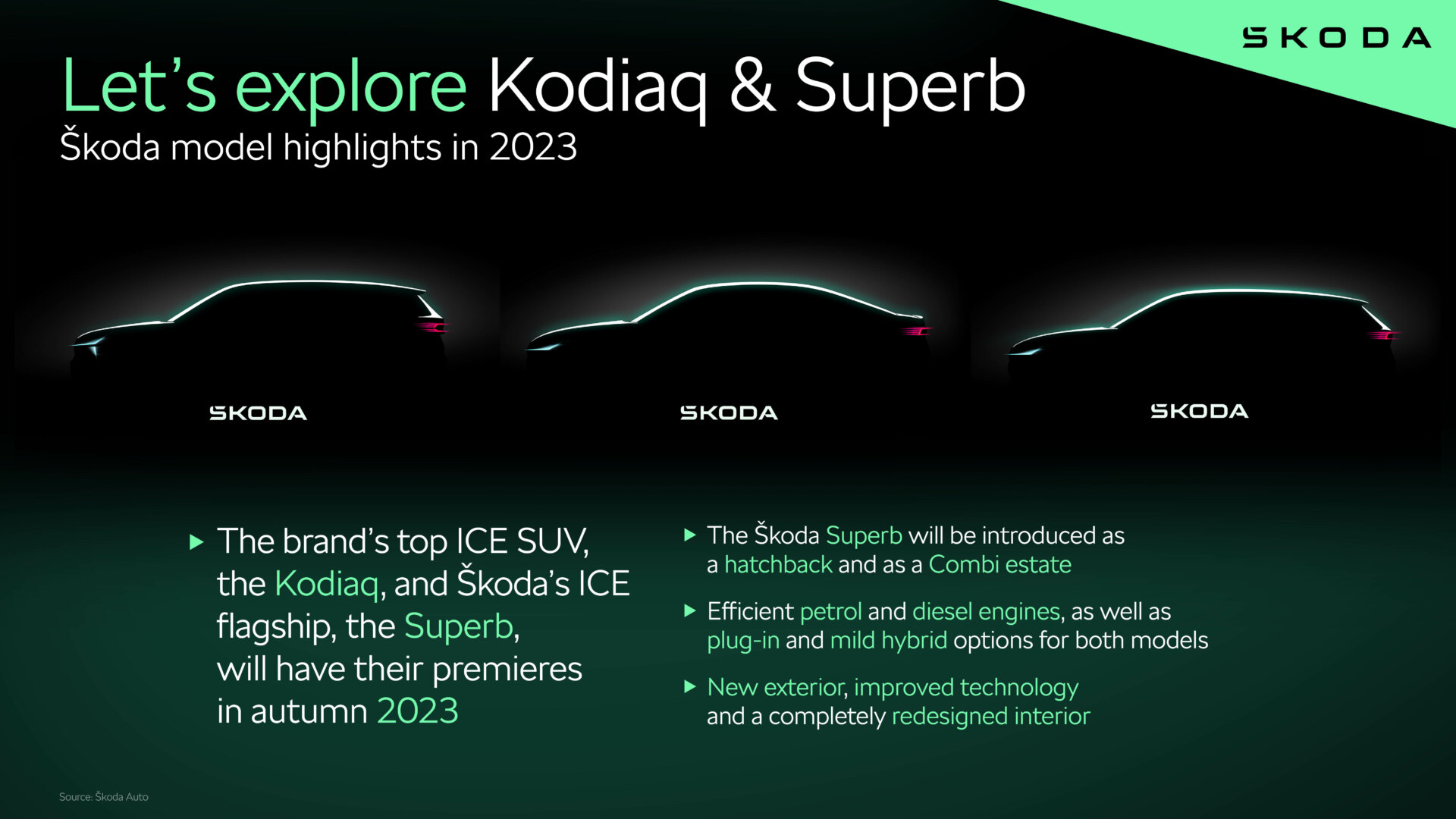 Škoda provides first glimpse of the new Superb Combi estate, Superb ...