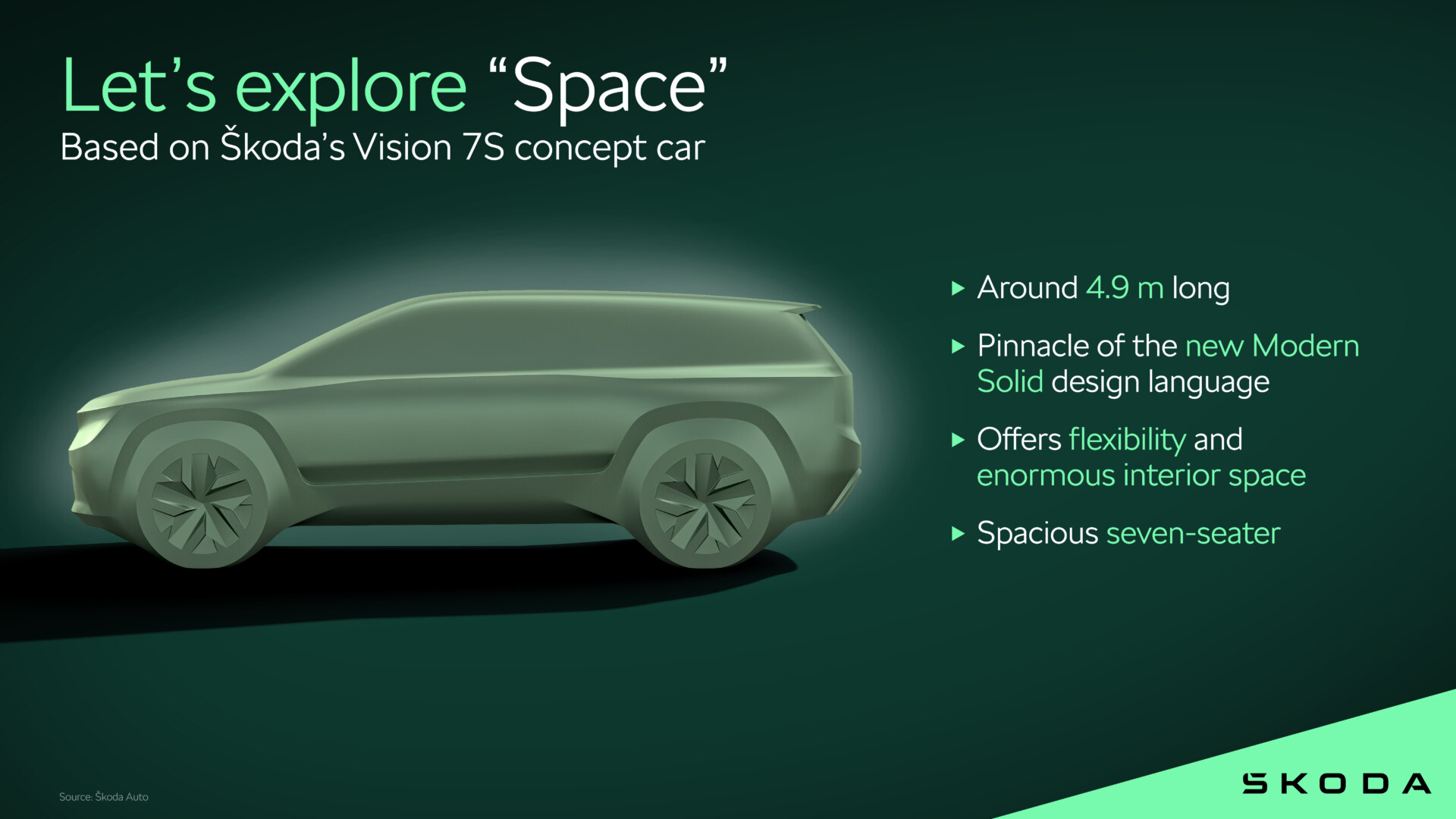 Let’s explore | Infographic Space - Škoda Storyboard