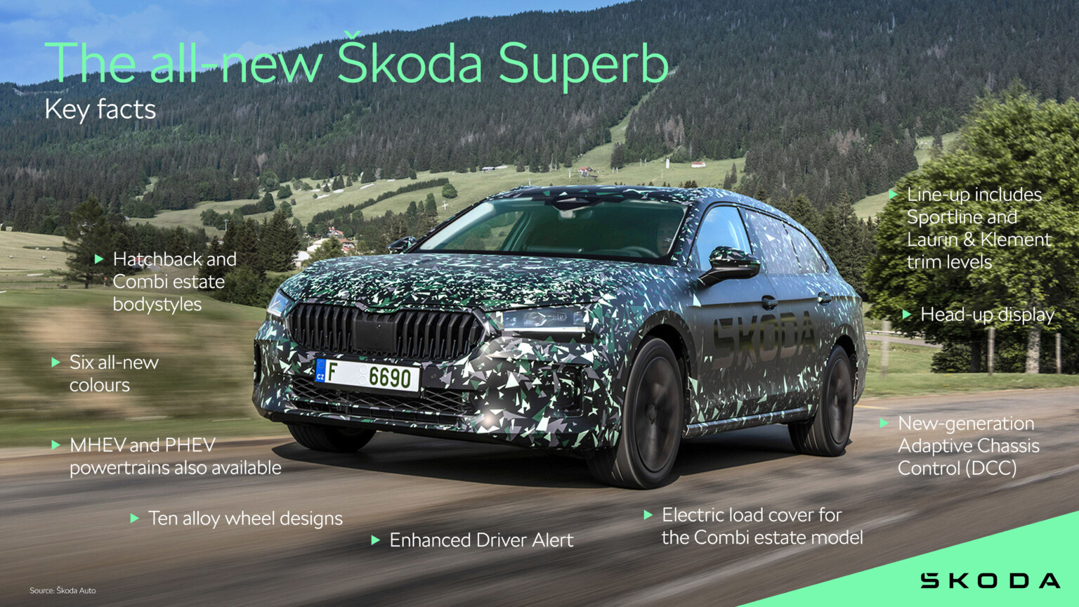 The all-new Škoda Superb | Infographic Key Facts - Škoda Storyboard