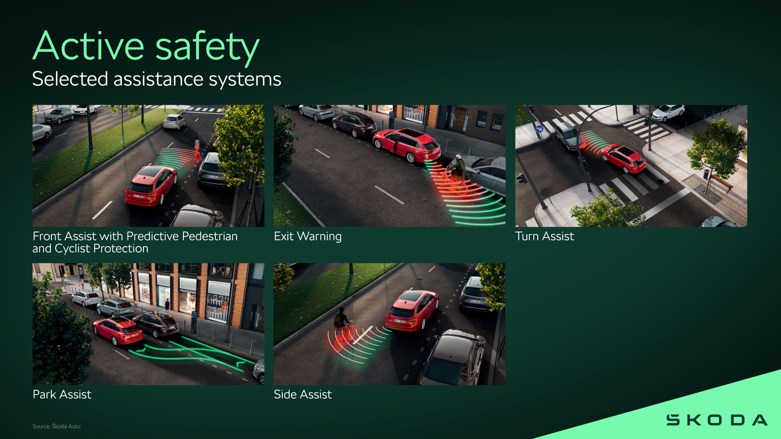 Škoda Auto continually enhances the safety of its vehicles worldwide - Škoda Storyboard