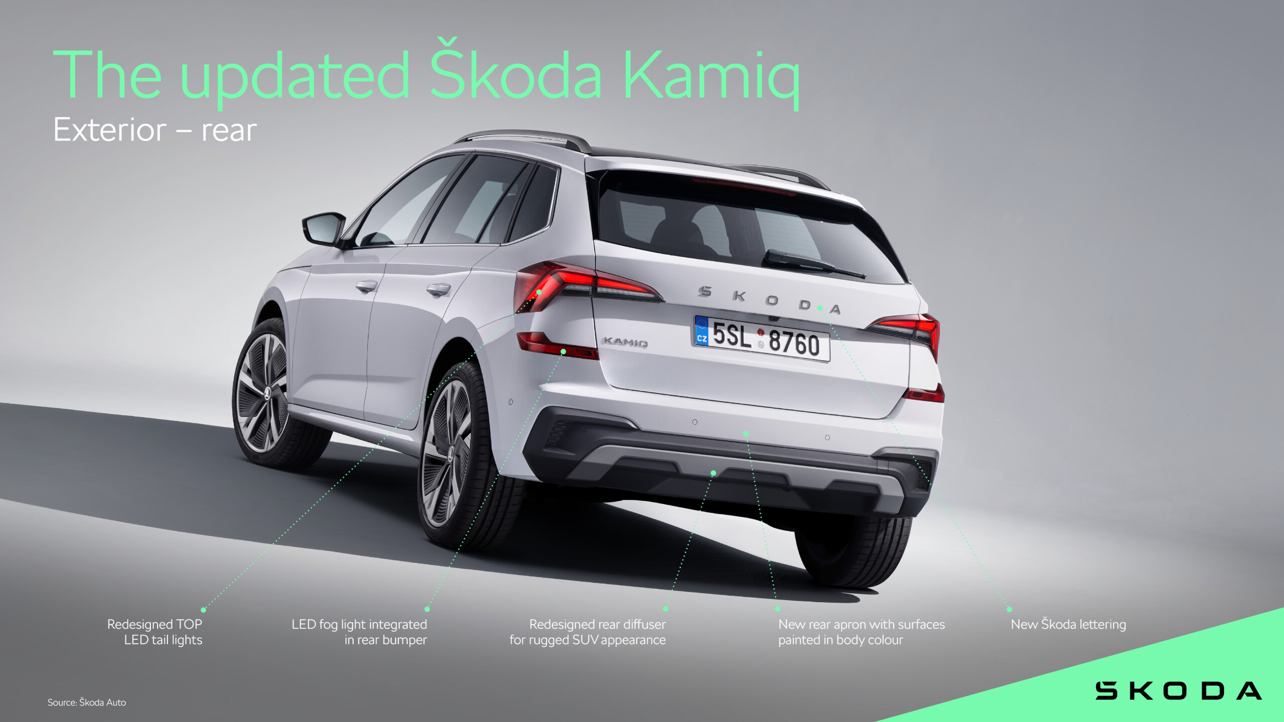 Škoda Kamiq | Exterior II – Infographic - Škoda Storyboard