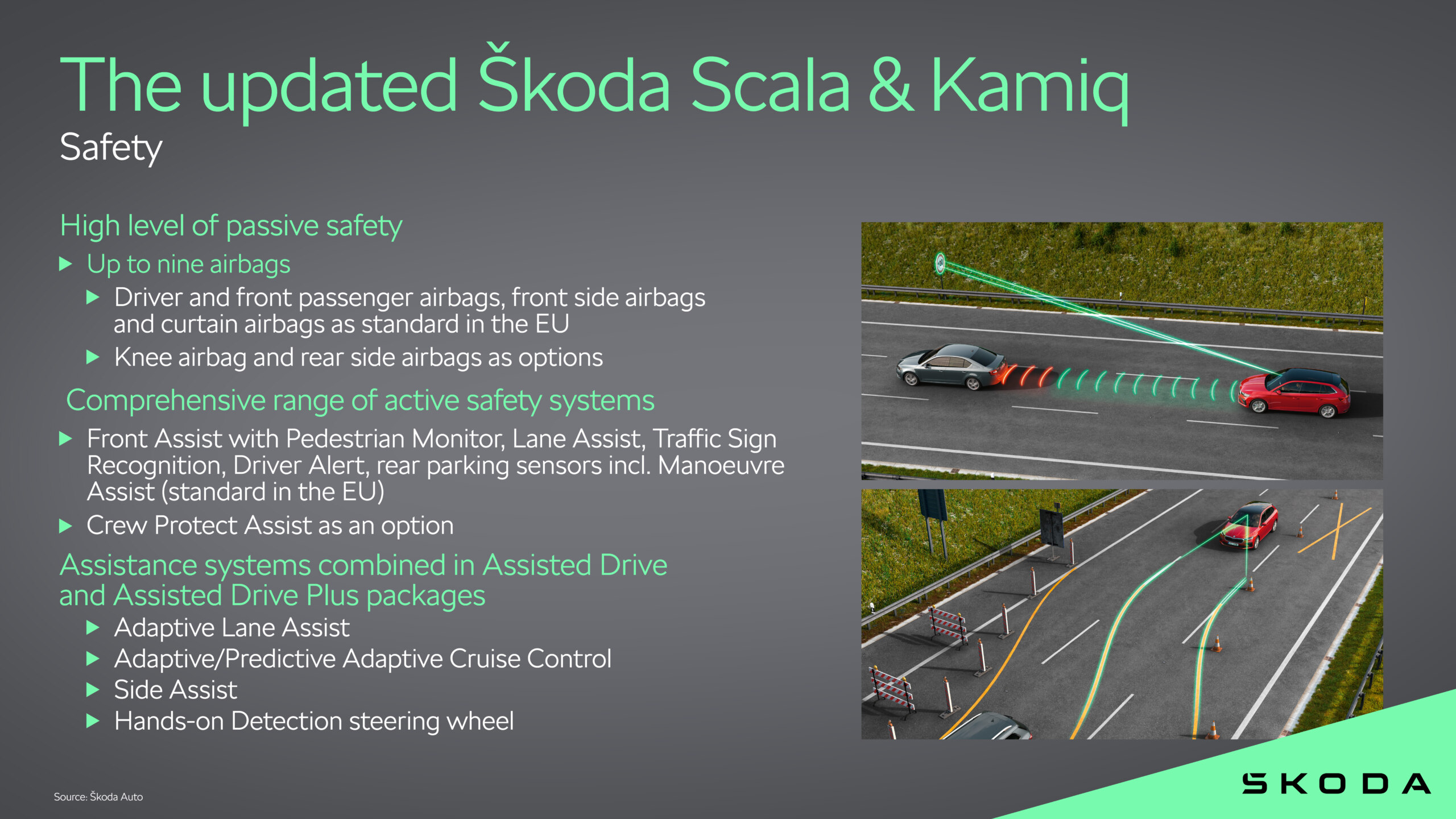 Safety: A wealth of assistance systems and up to nine airbags - Škoda ...