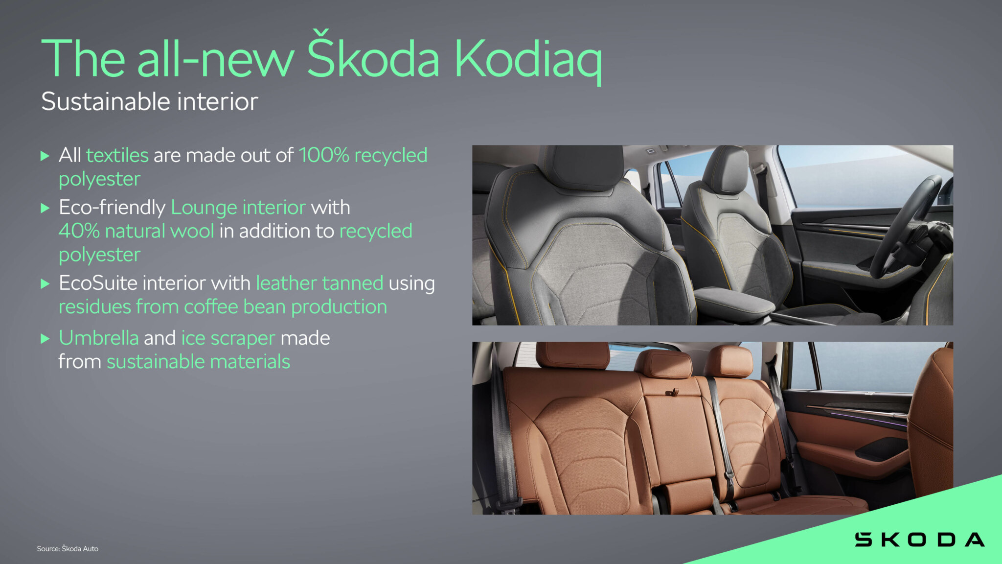 Škoda Kodiaq | Infographic Sustainable interior - Škoda Storyboard