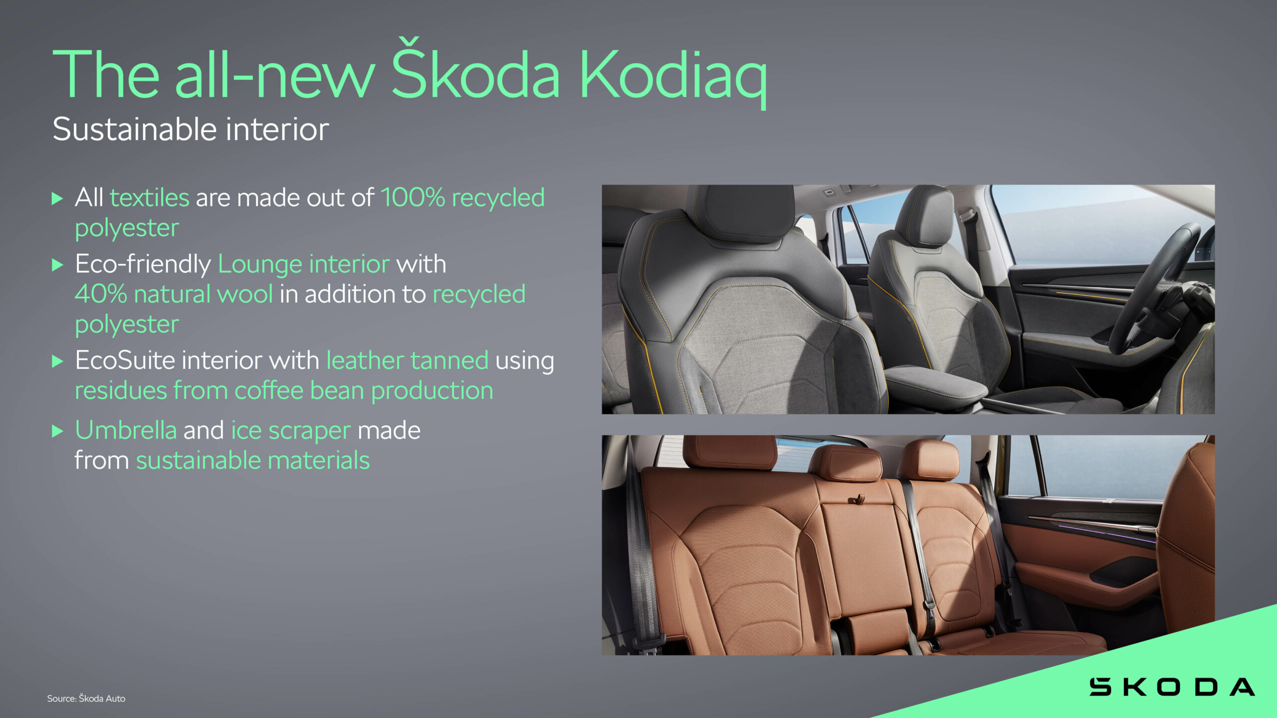 Škoda Kodiaq | Infographic Sustainable interior - Škoda Storyboard