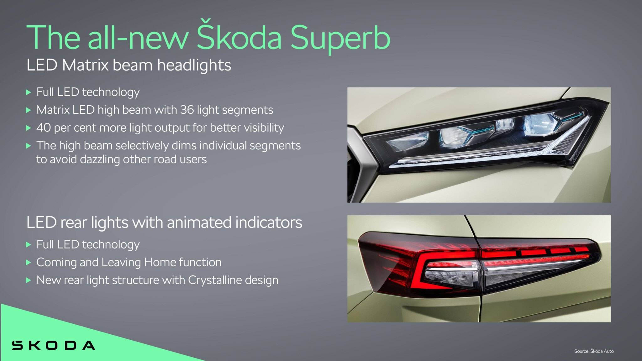 Škoda Superb | Infographic LED Matrix beam headlights and LED rear ...