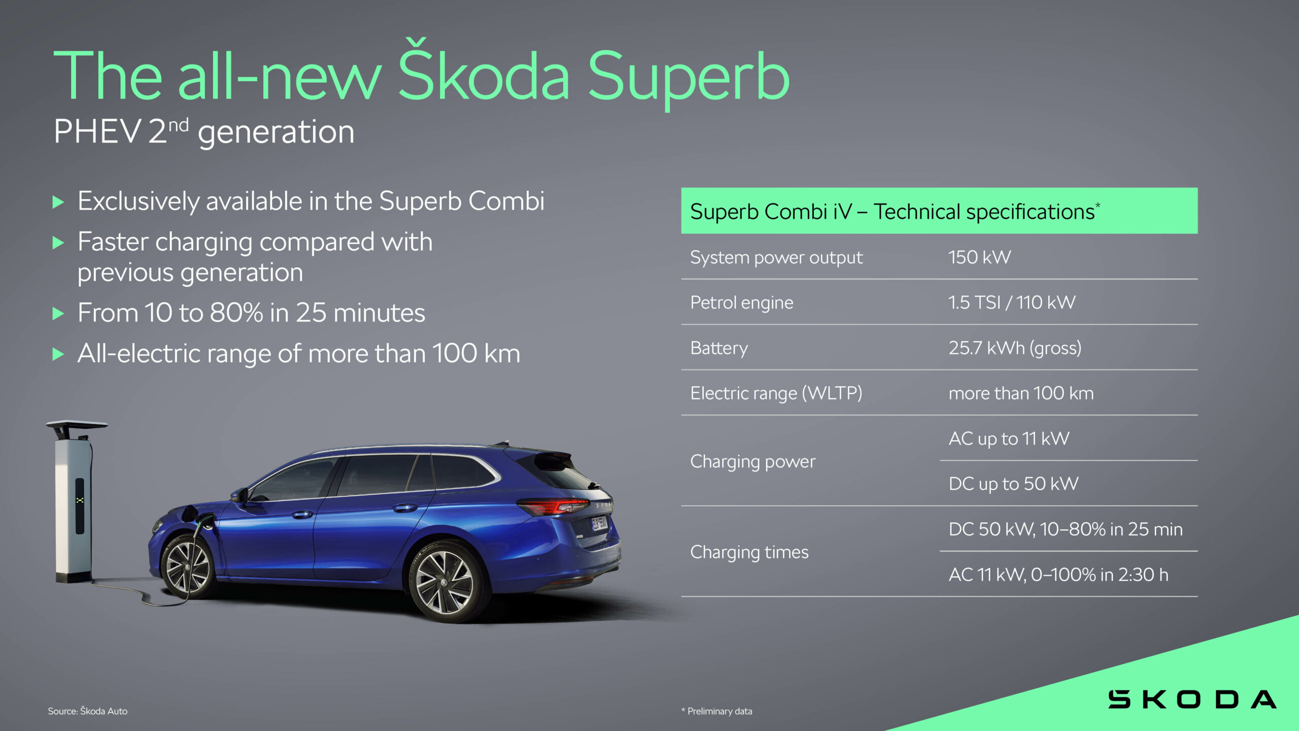Powertrains: Six engine variants, premiere of mild hybrid technology ...