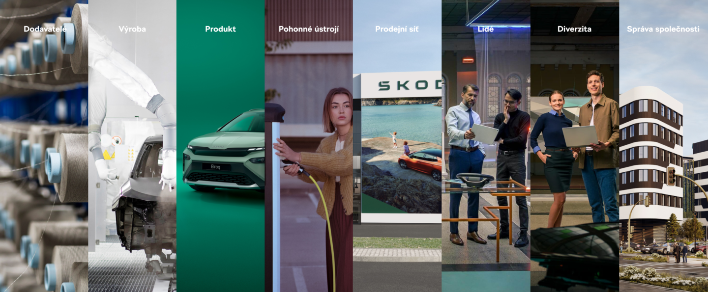 Curiosity Fuel - Škoda Storyboard