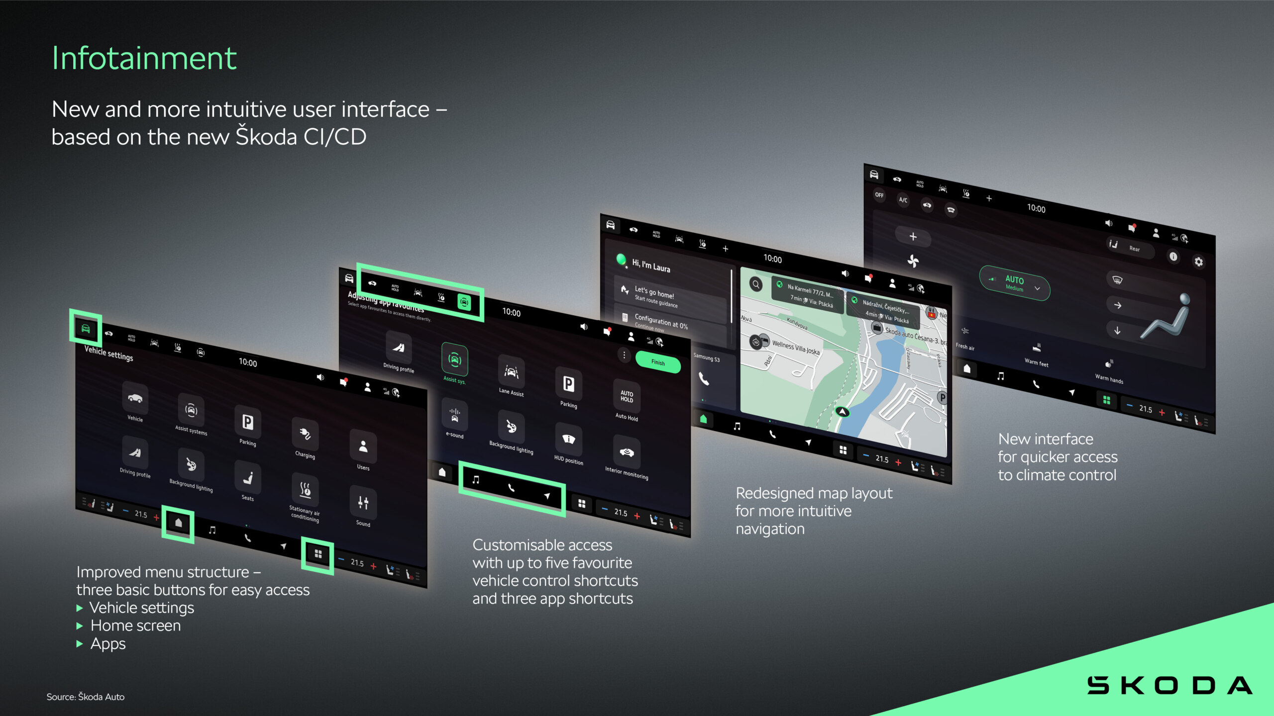 New controls for Škoda cars: a single system, but customisable - Škoda ...