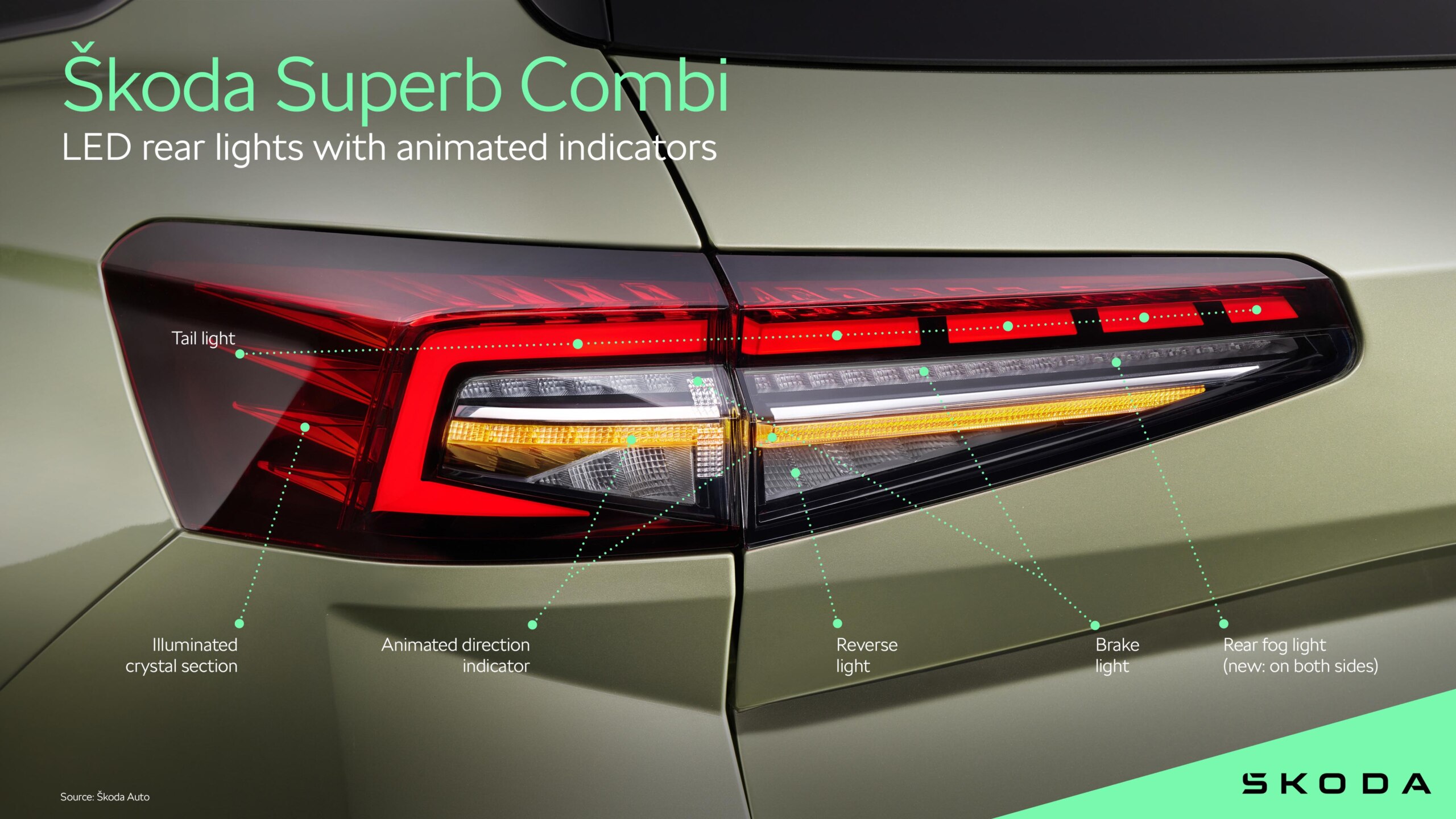 Škoda Superb Combi | Infographic Rear light - Škoda Storyboard