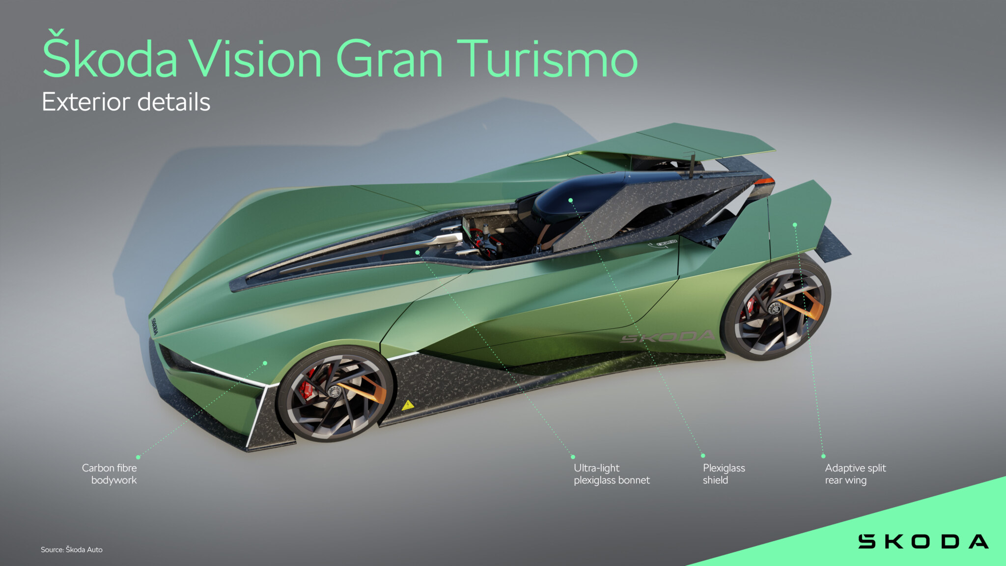 Škoda Vision Gran Turismo | Infographic Exterior details - Škoda Storyboard