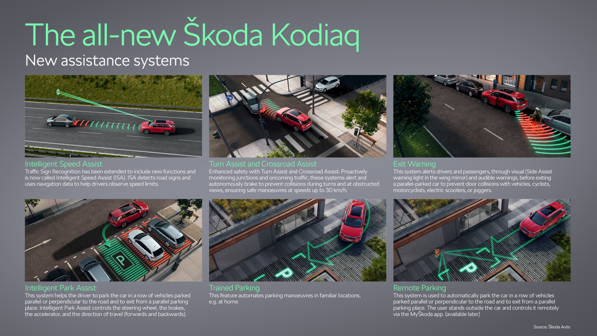 Safety: New and further improved state-of-the-art assistance systems ...