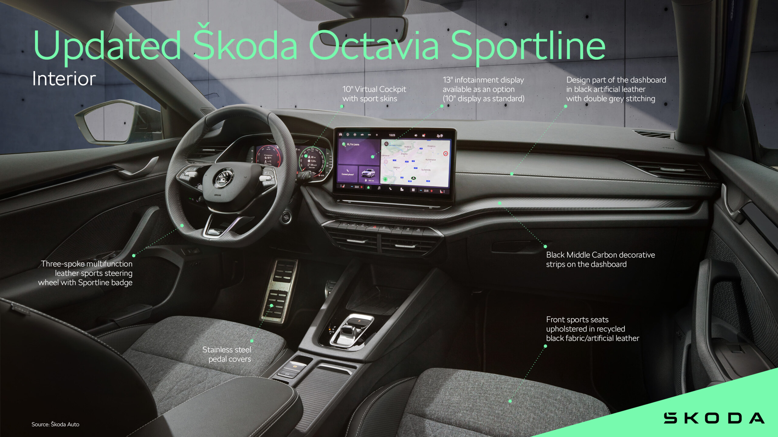 Škoda Octavia Sportline: Even more dynamic look in combination with ...