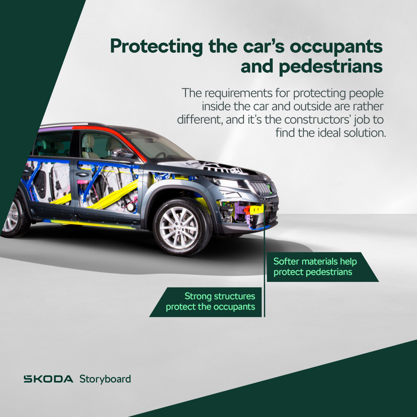 Cars that are safe for pedestrians as well - Škoda Storyboard