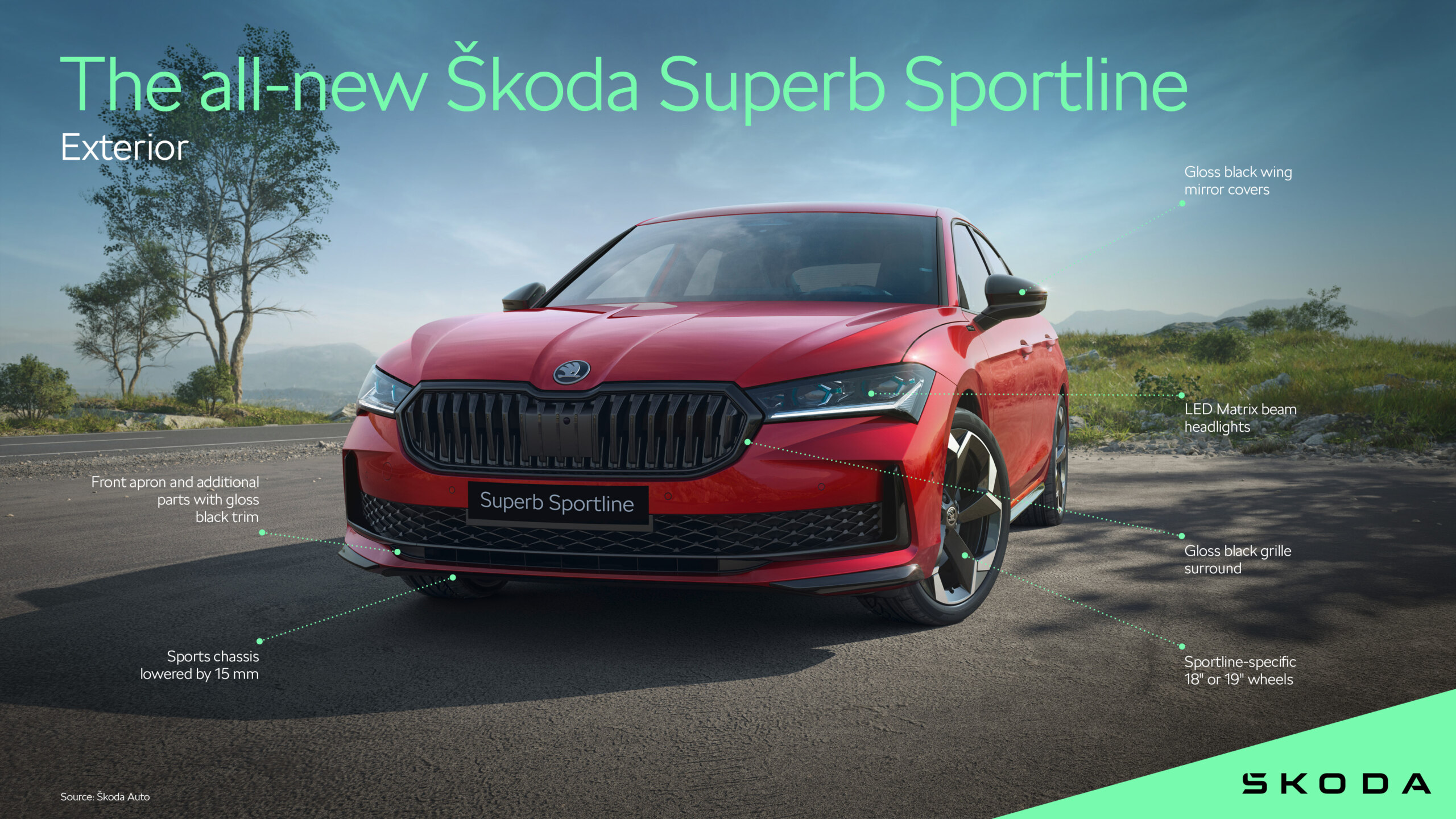 Škoda Superb | Infographic Sportline Exterior I - Škoda Storyboard