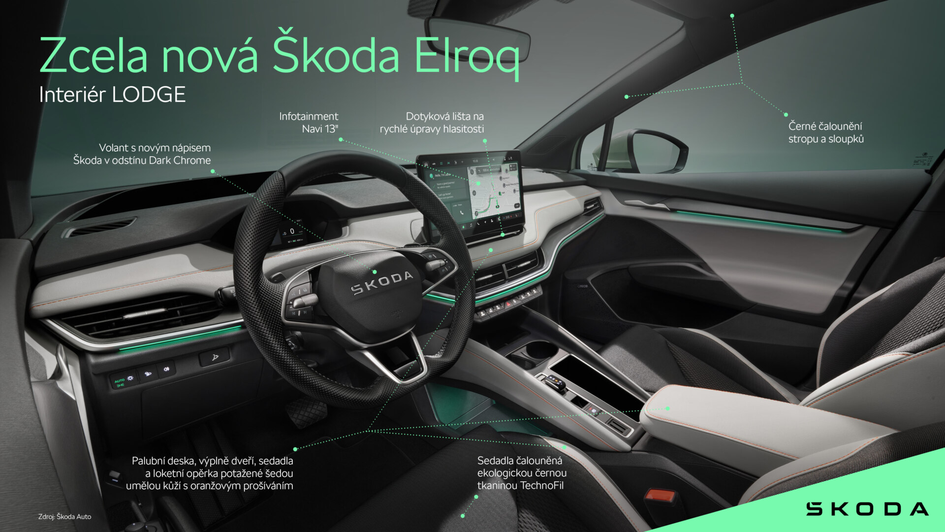 Infografiky - Škoda Storyboard