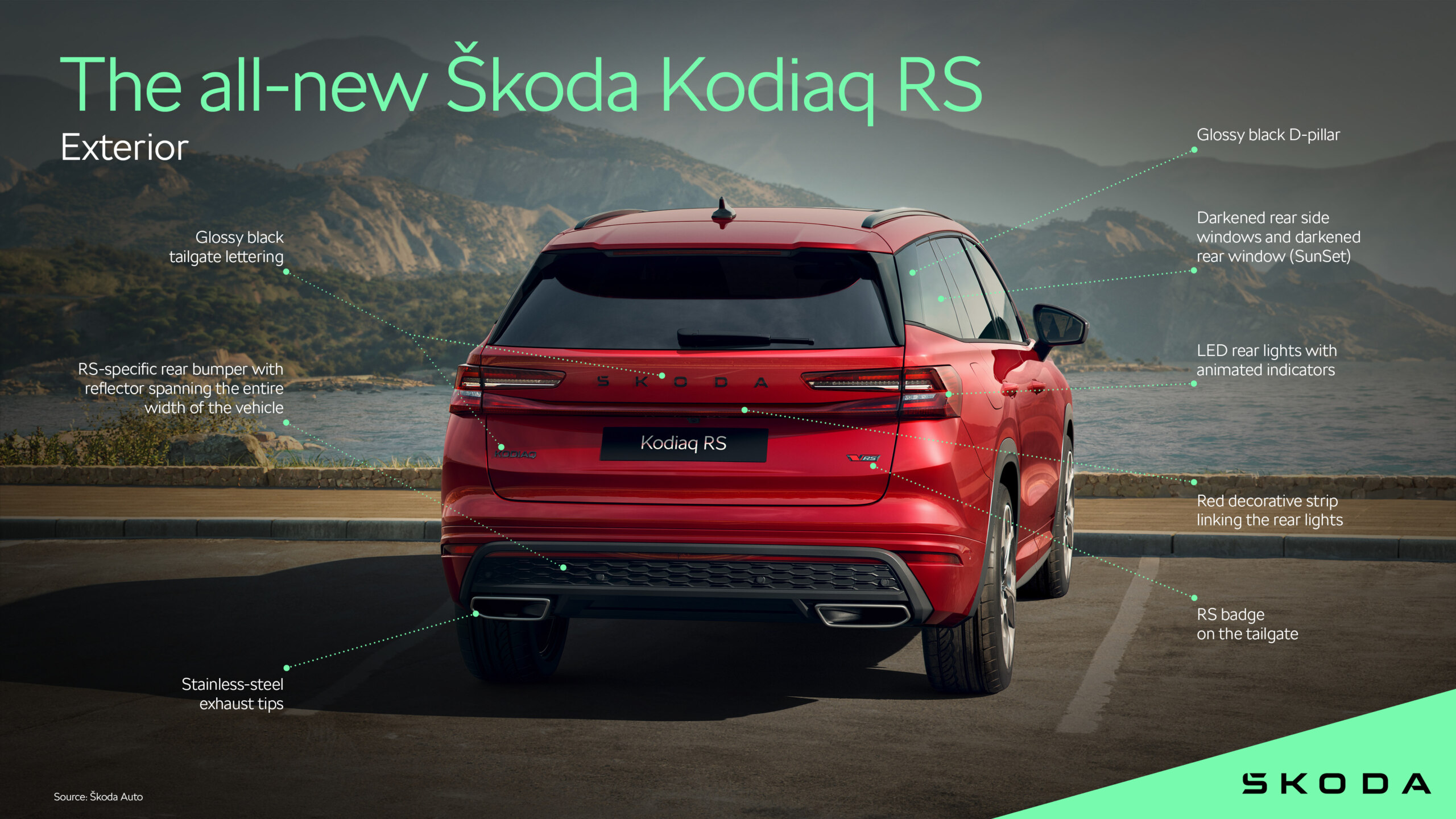 Kodiaq RS: Sports variant offers even more dynamic performance in its ...
