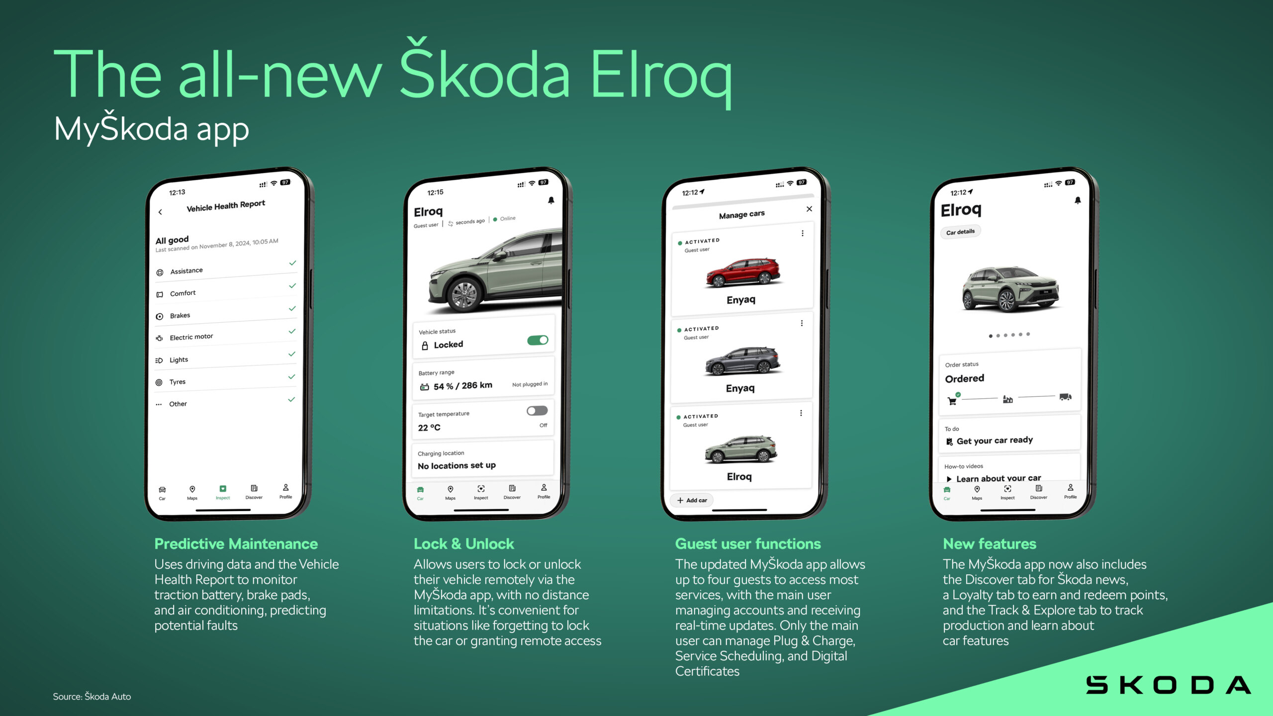 Connectivity: Extended functionality for the MyŠkoda app - Škoda Storyboard