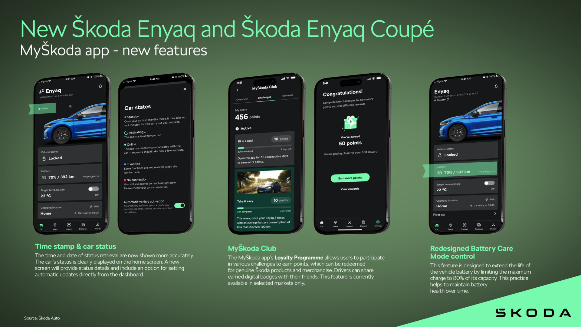Connectivity: Enhanced MyŠkoda app and updated infotainment system ...