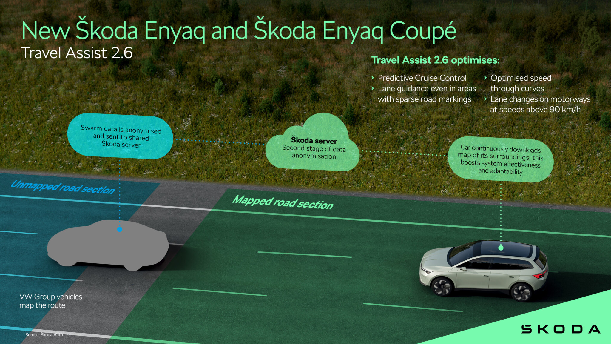 Safety: New parking features and advanced assistance systems - Škoda ...