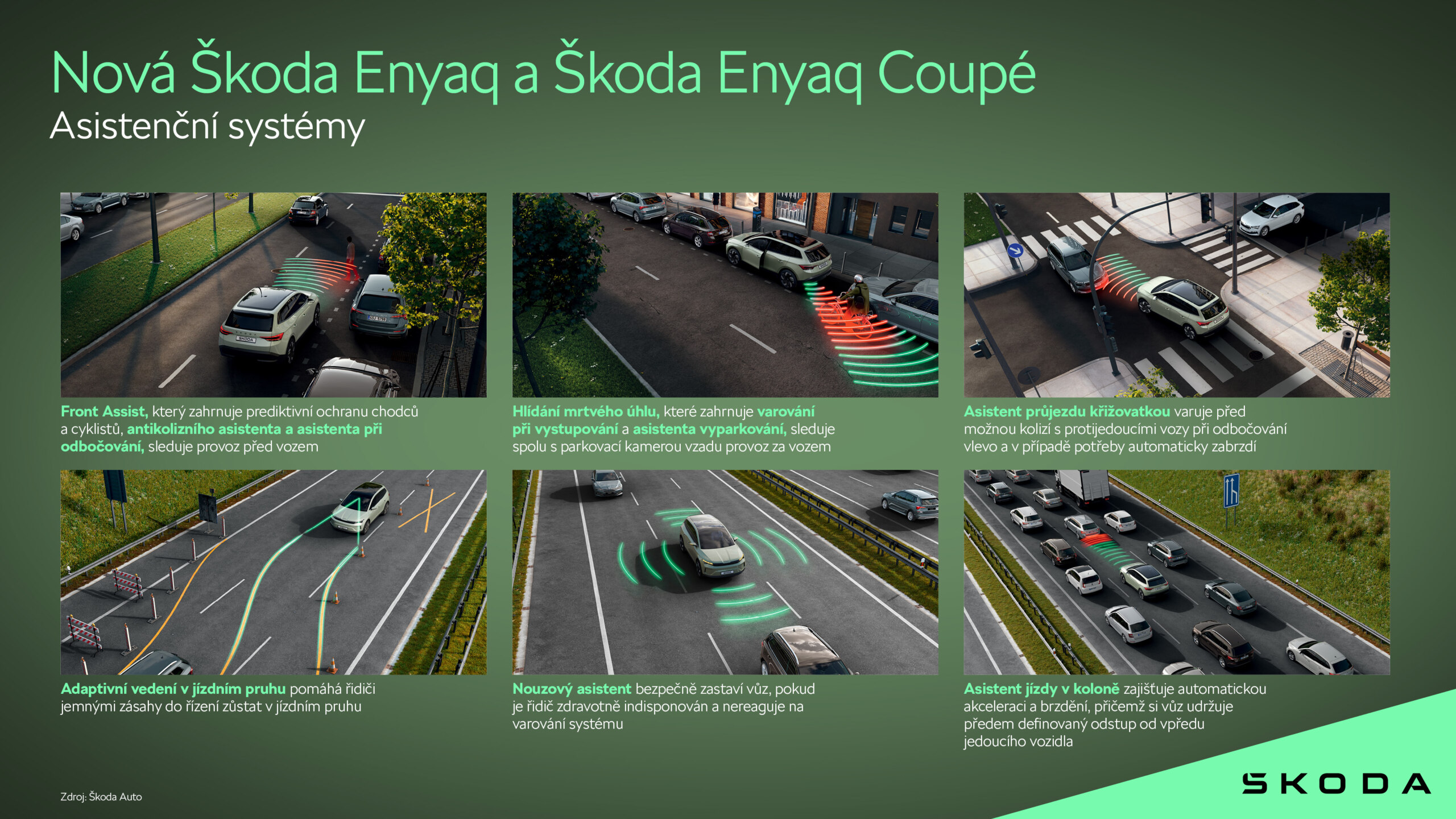 Infografiky - Škoda Storyboard