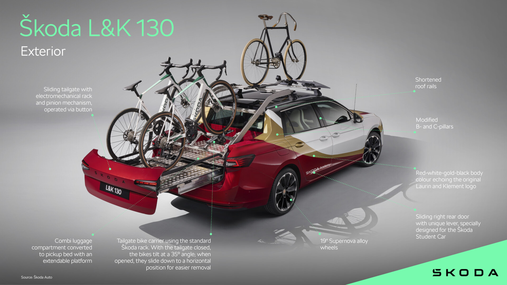 Škoda L&K 130 | Infographic Exterior - Škoda Storyboard