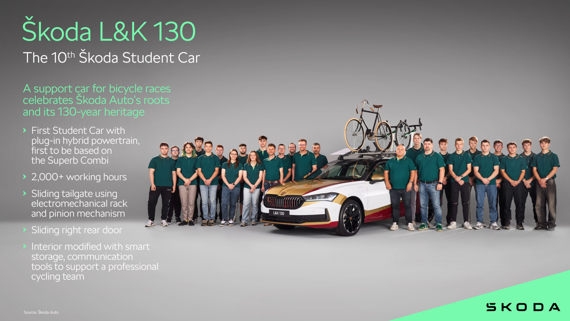 Škoda L&K 130 | Infographic The 10th Škoda Student Car - Škoda Storyboard