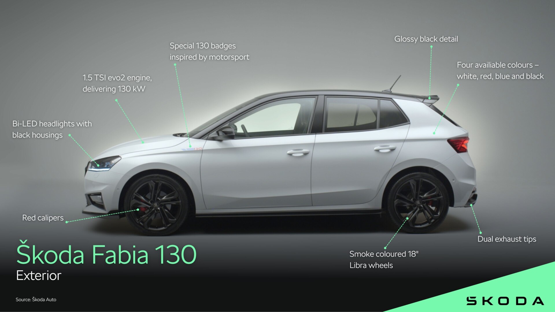 Škoda Fabia 130: Special edition celebrates Škoda Auto’s anniversary ...