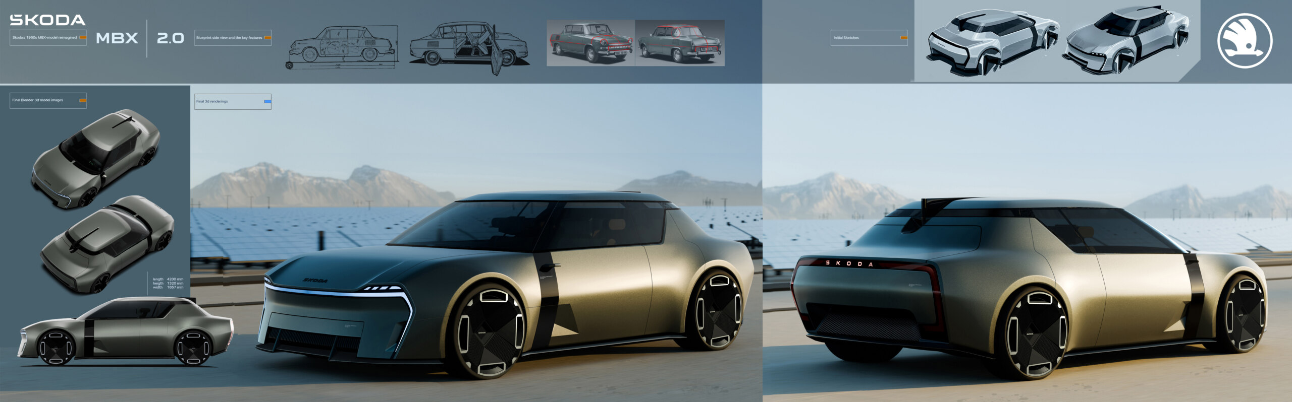 An icon reimagined: the futuristic yet practical Škoda 1000 MBX - Škoda ...
