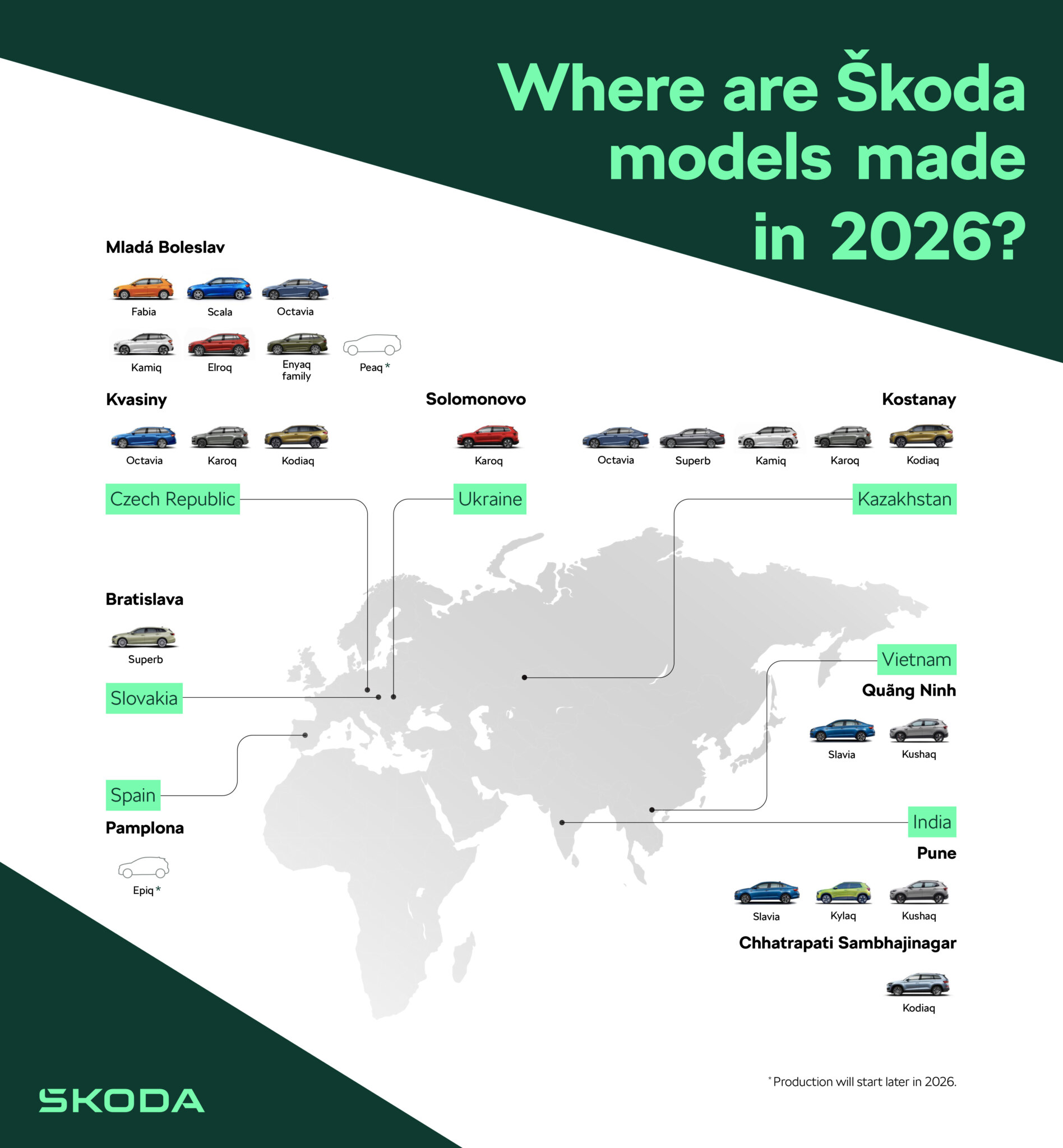 Infographics | Where are Škoda models made in 2026? - Škoda Storyboard